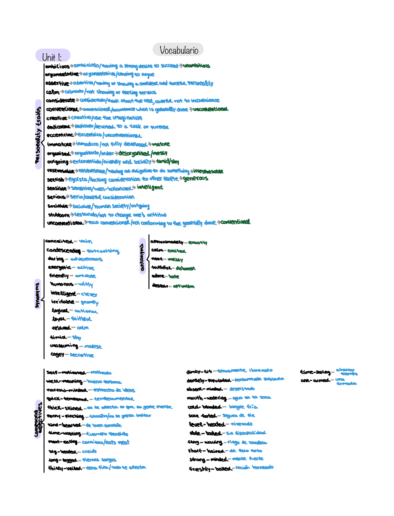 Vocabulario y grammar | Apuntes de Inglés | Docsity
