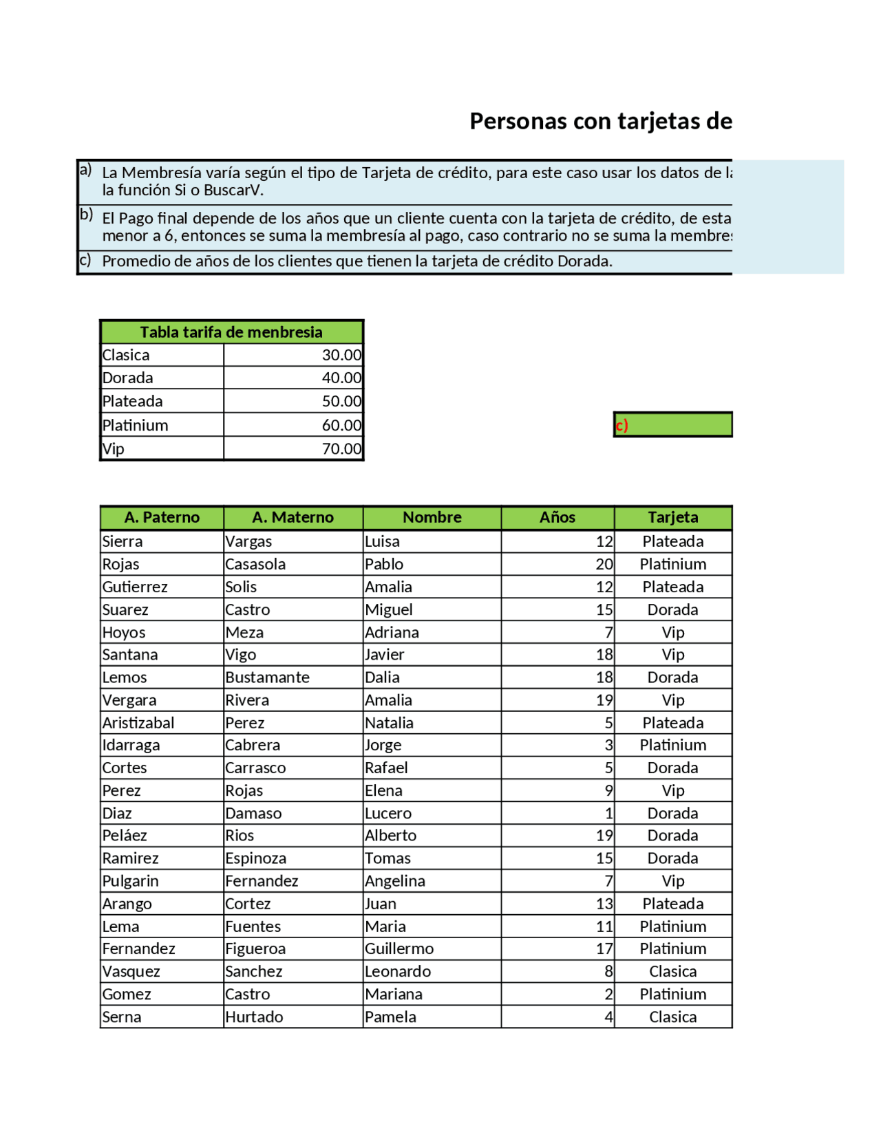 EXCEL AVANZADO AÑO 2022 | Ejercicios de Computación Gráfica | Docsity