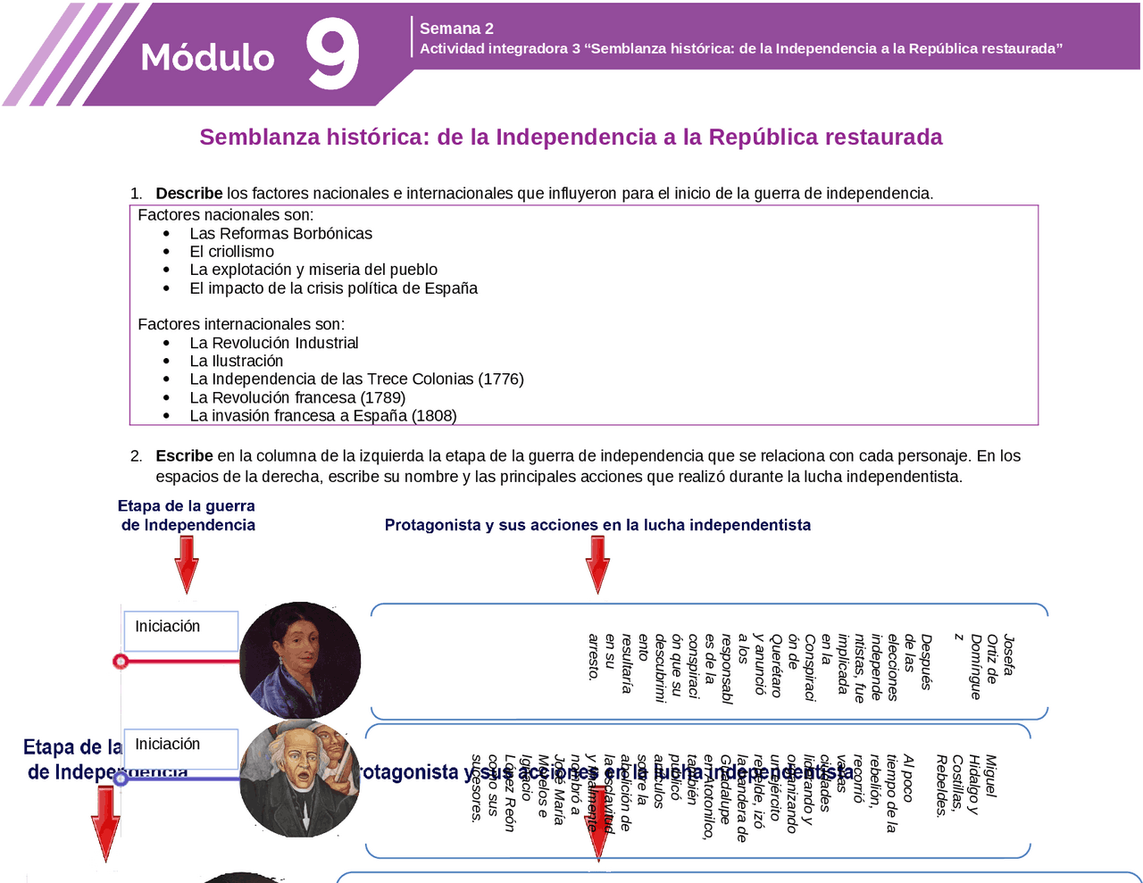 Modulo 9 Prepa En Linea Actividad 3 Ejercicios De Historia De España