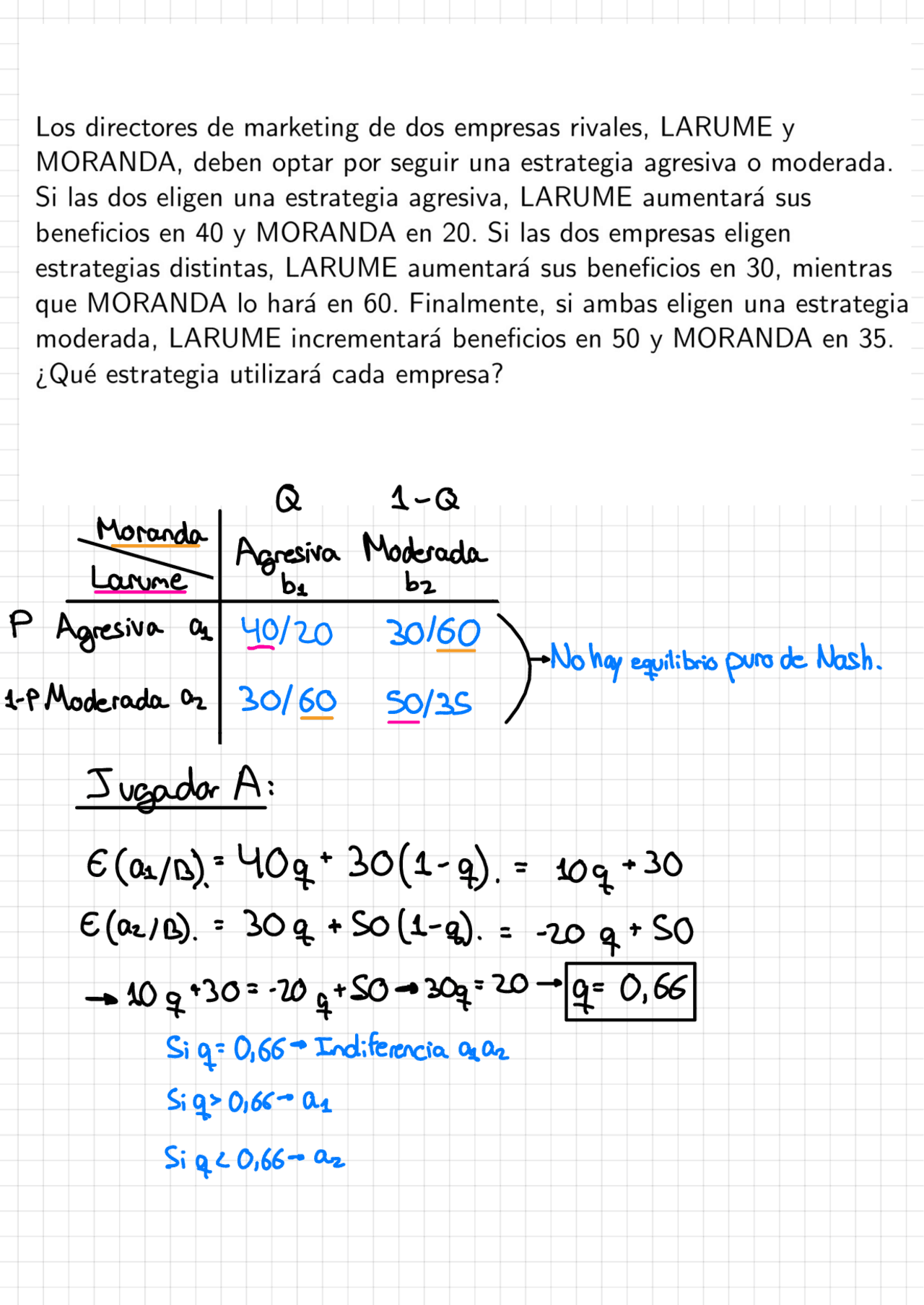 Ejercicio de Nash y bayes | Ejercicios de Métodos Numéricos | Docsity
