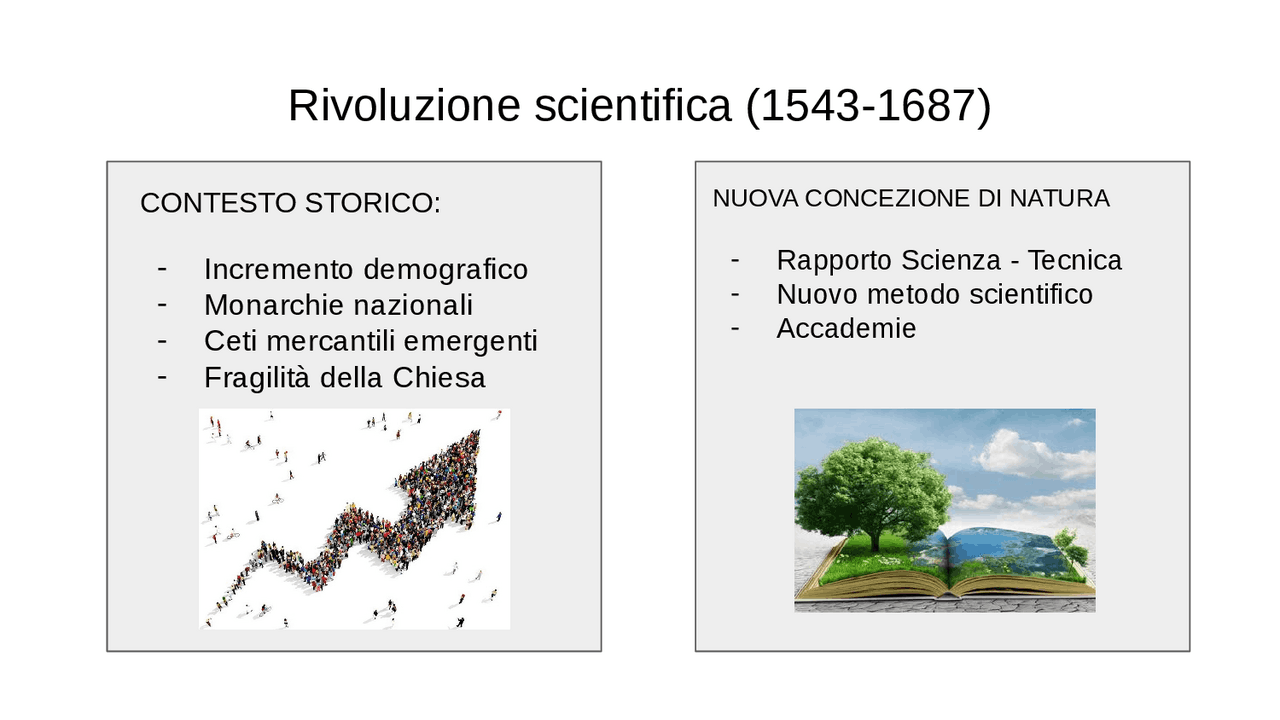Rivoluzione Scientifica del XVI-XVII secolo | Slide di Storia | Docsity