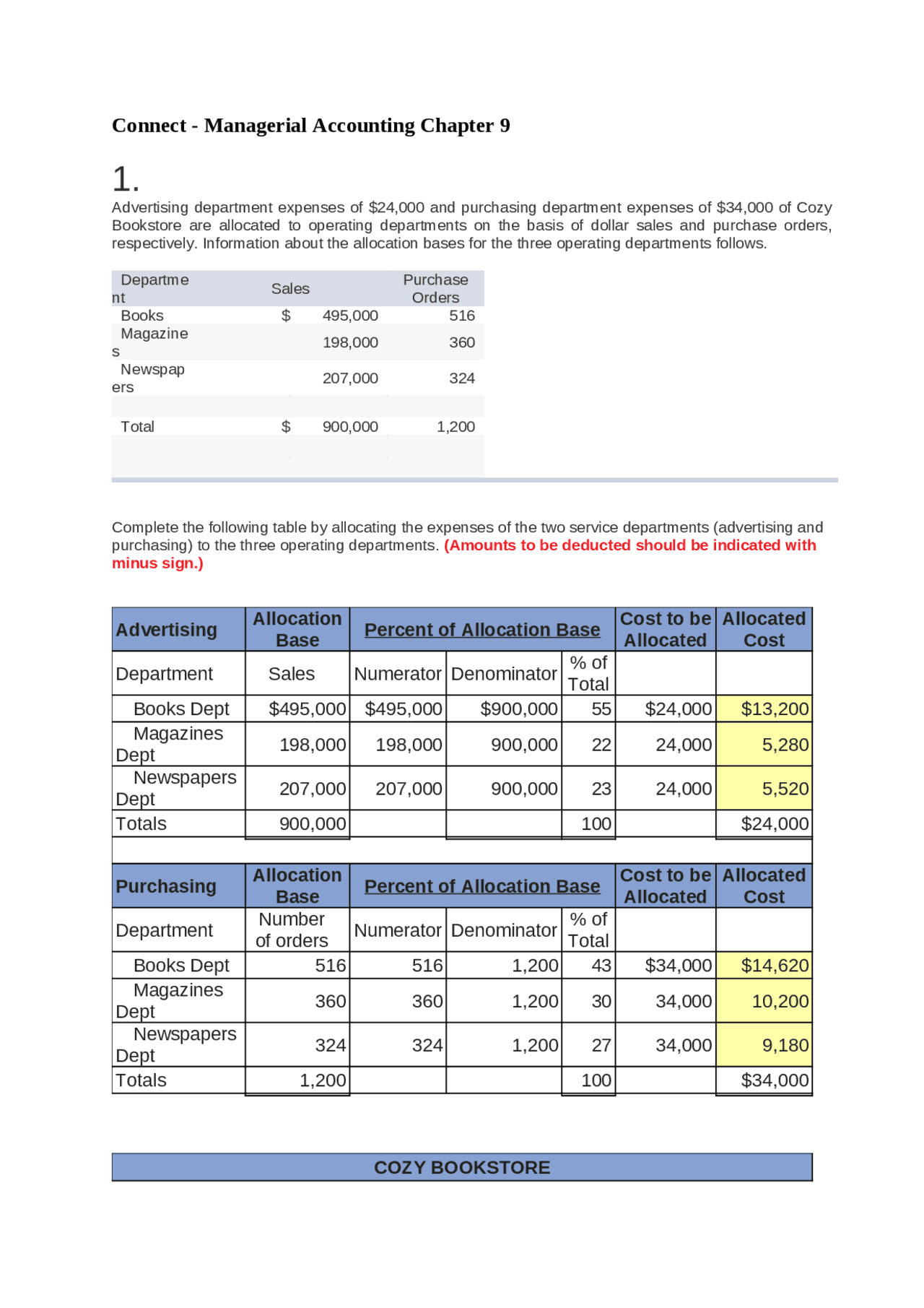 Connect - Managerial Accounting Chapter 9 | Exercises Management ...