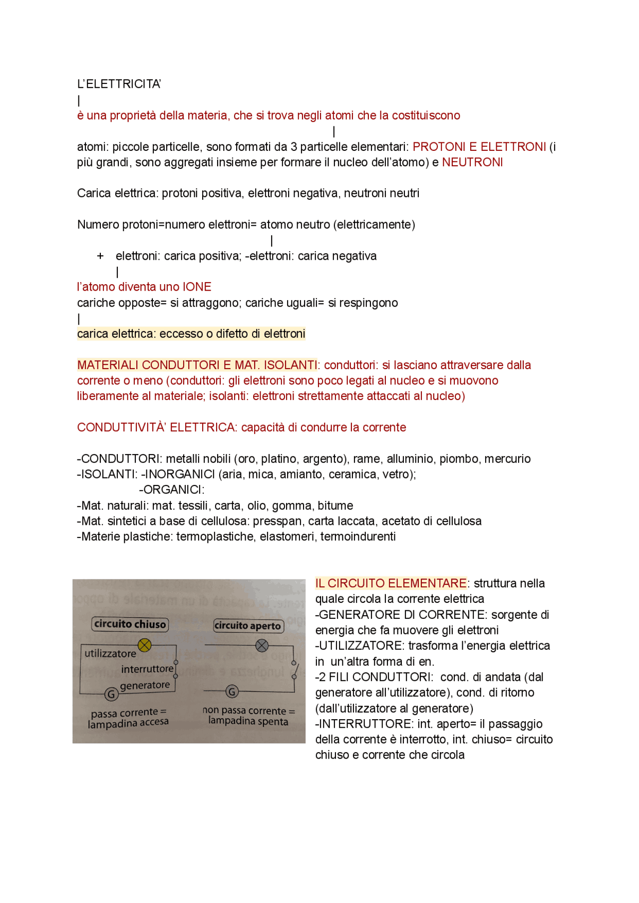 Sintesi Base Elettricita Schemi E Mappe Concettuali Di