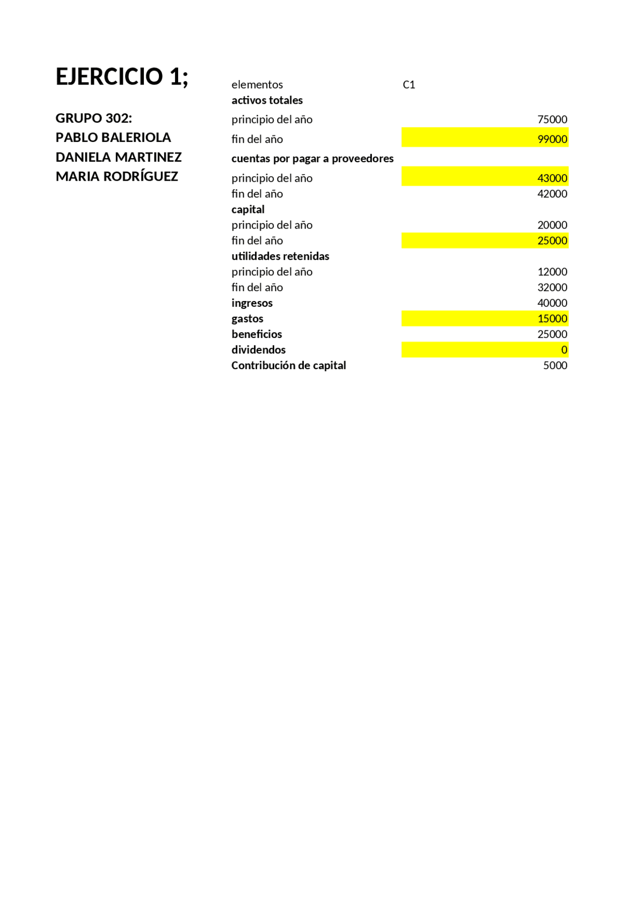 Ejercicio de contabilidad | Ejercicios de Contabilidad | Docsity