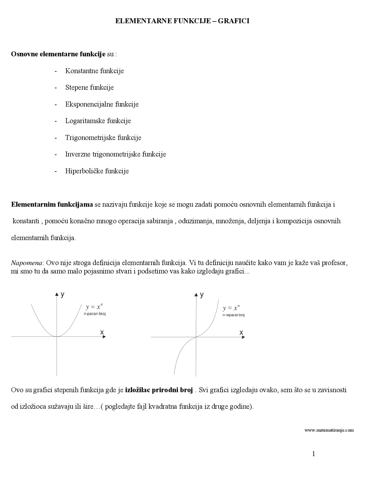 Elementary Functions Schemes And Mind Maps Mathematics Docsity