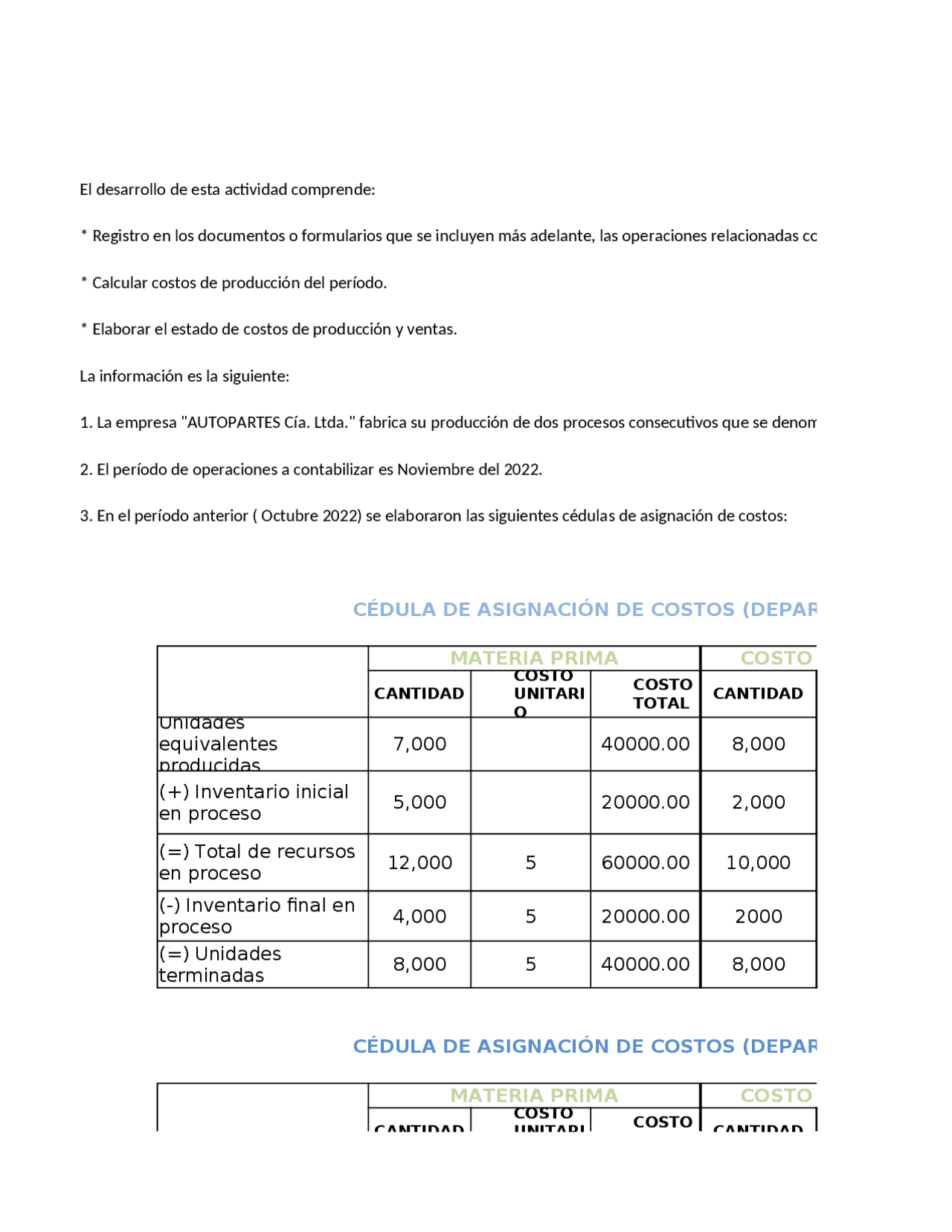 Caso practico de la materia de sistema de costo | Exercices de Organisation et Administration ...
