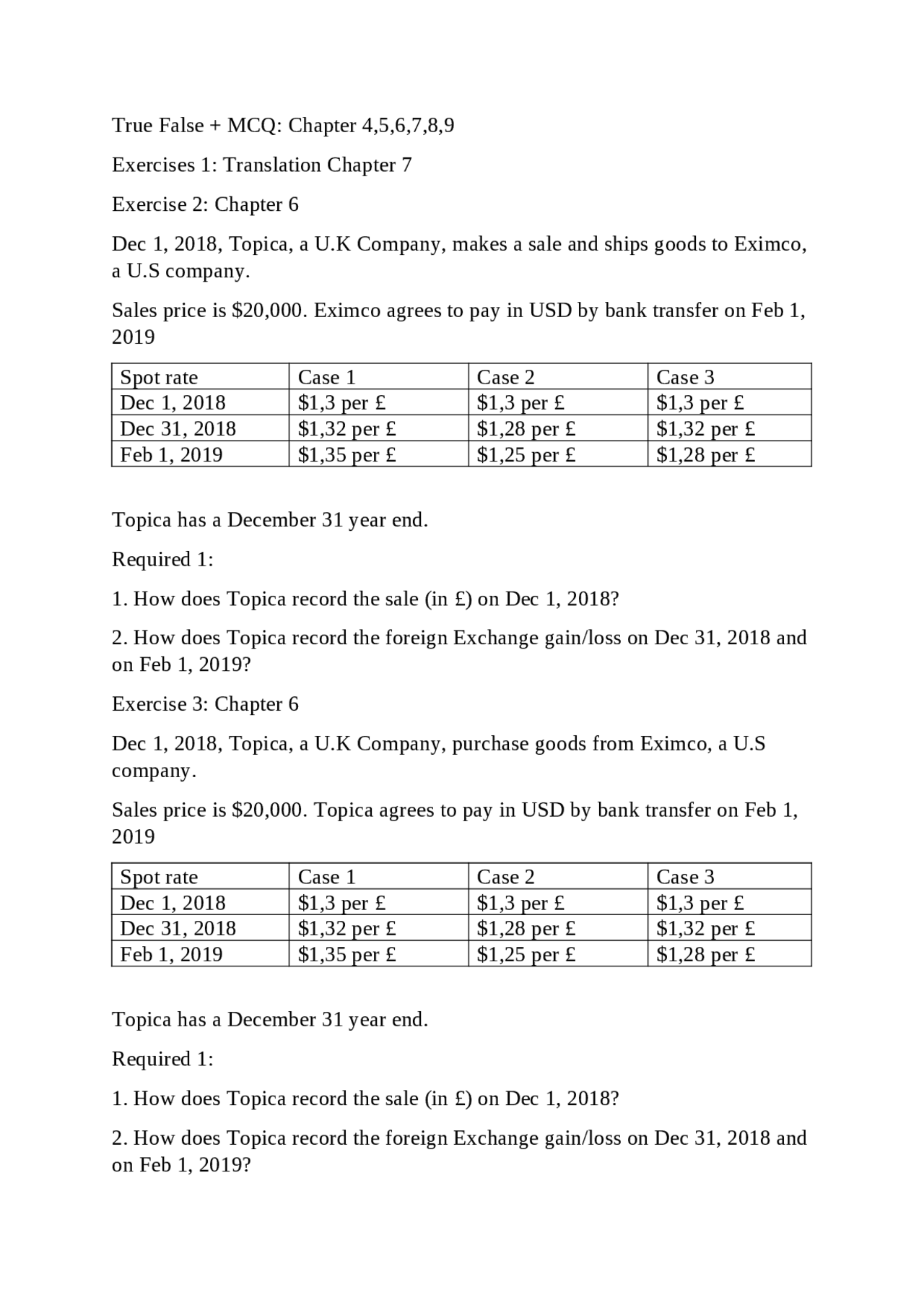 Final International Accounting Summaries Business Accounting Docsity