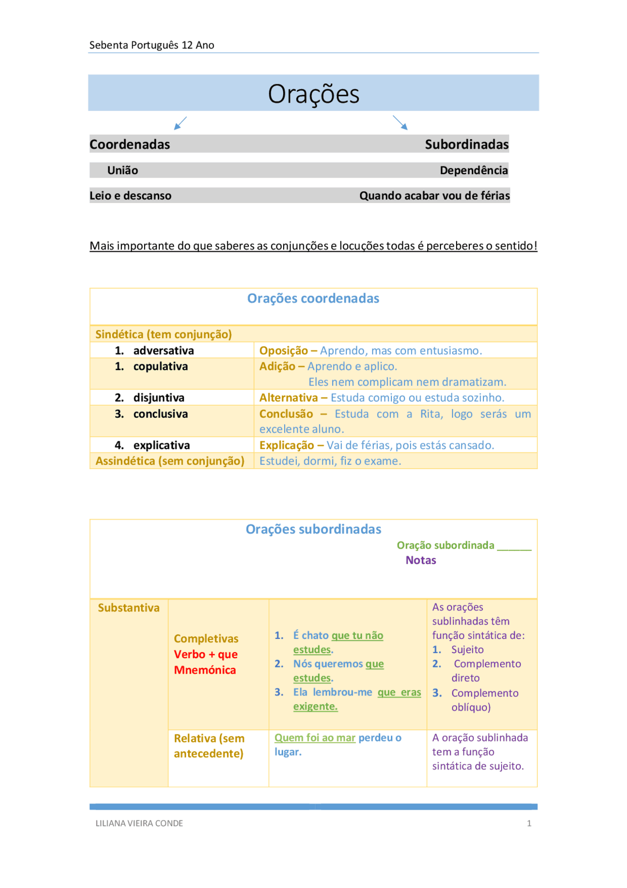 Teste De Matematica Do 12 Ano Provas Matemática Docsity