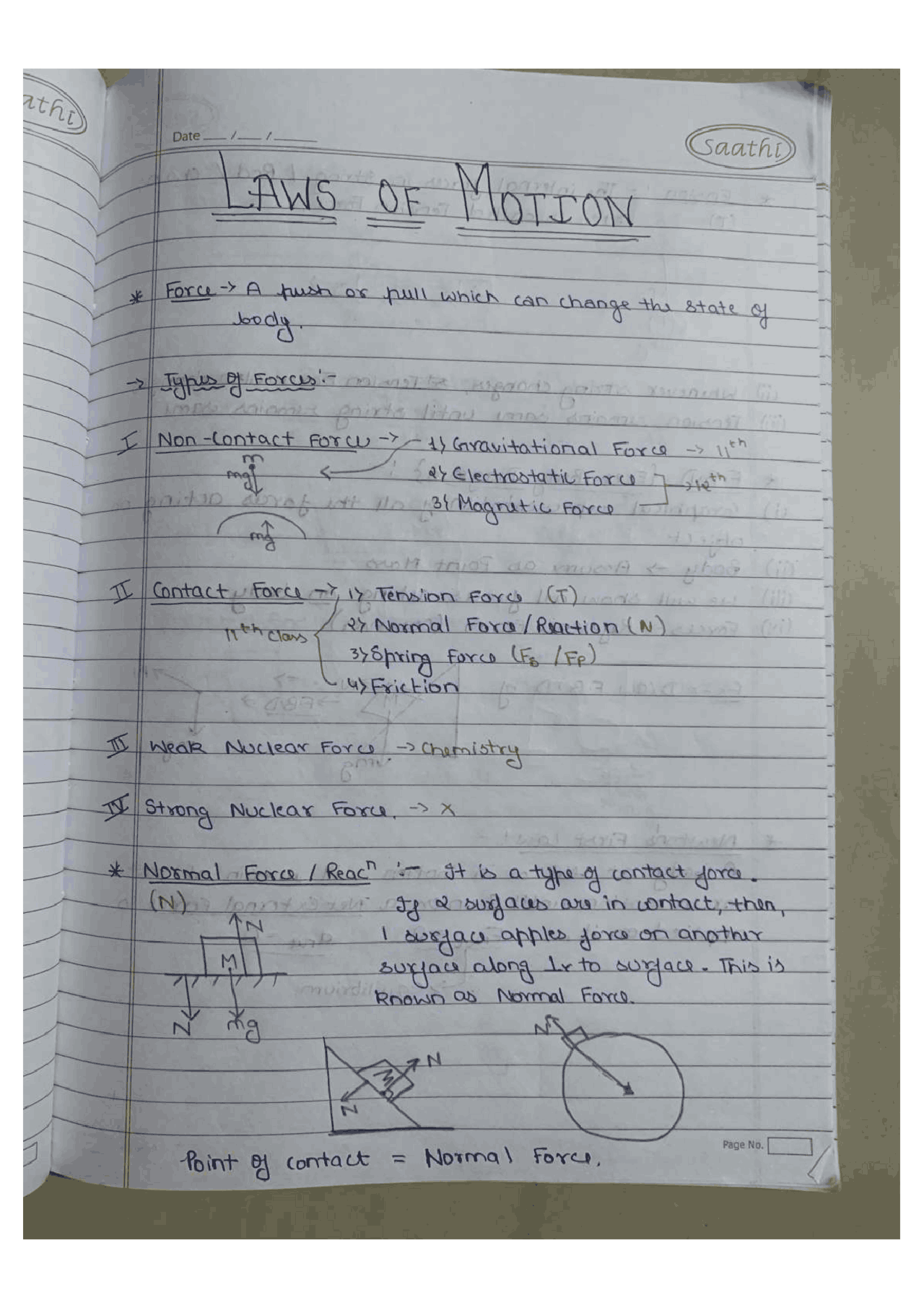 Laws of Motion, Class 11 Physics. | Schemes and Mind Maps Physics | Docsity