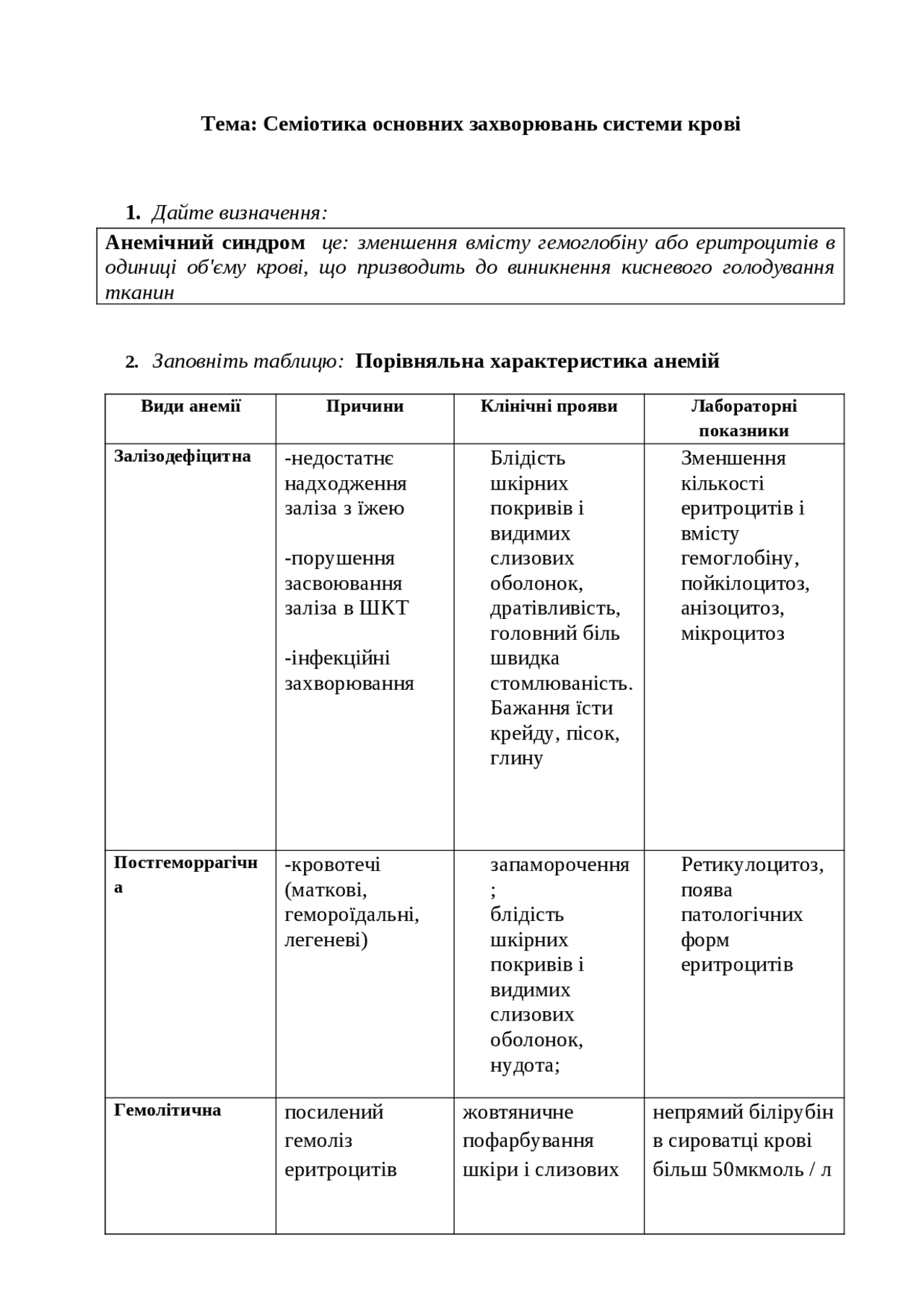 Робочий зошит захворювання системи крові Упражнения и задачи