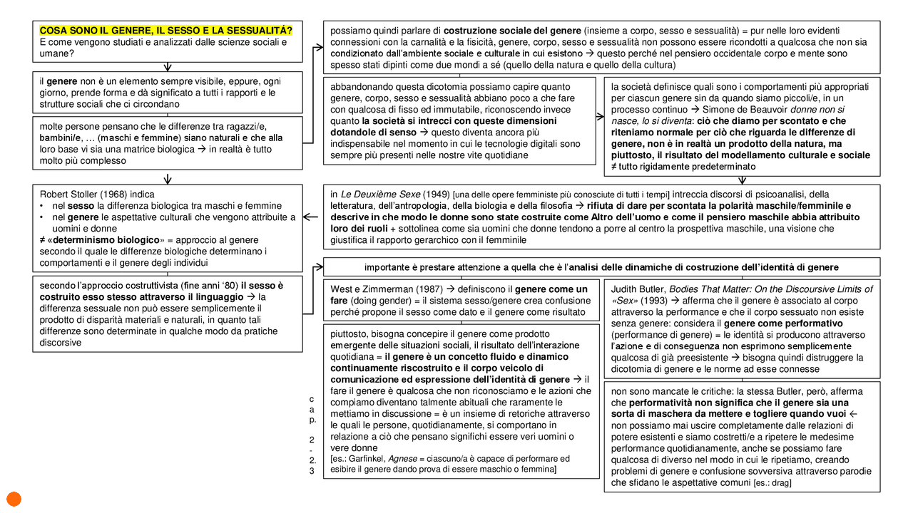 Riassunto manuale Media Digitali, Genere e Sessuailtà | Appunti di Sociologia Dei Media | Docsity