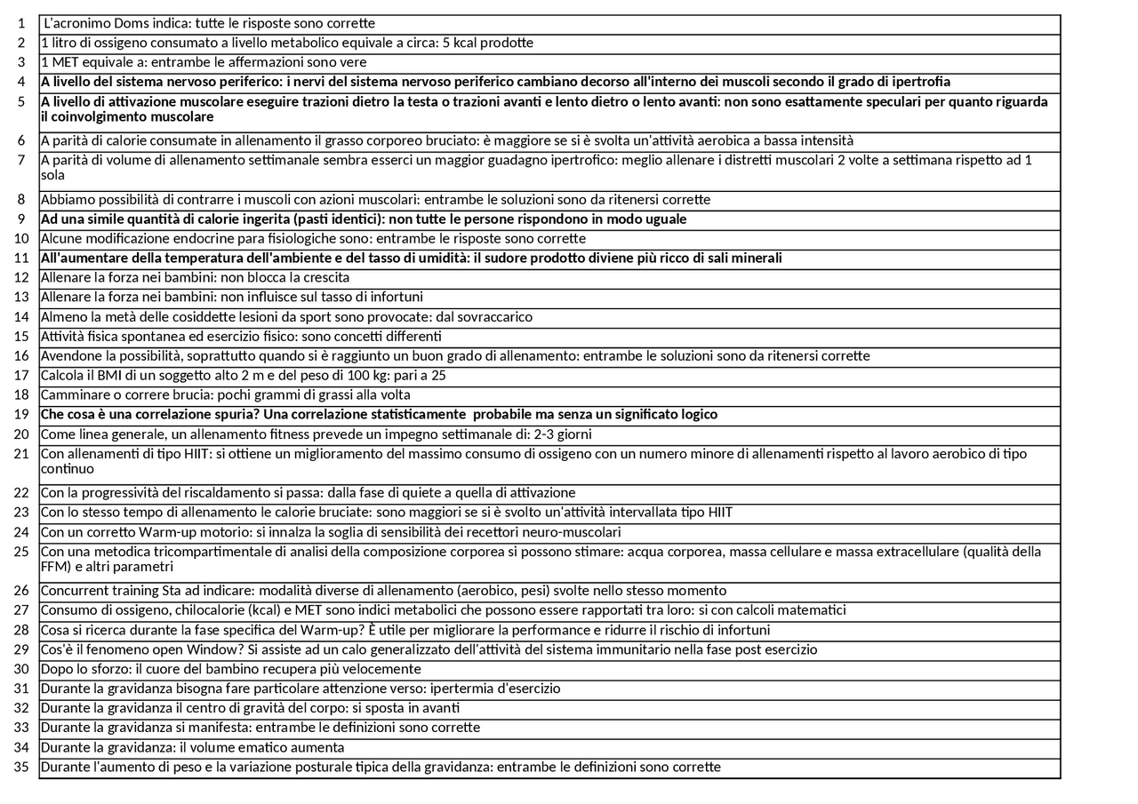 Domande Crocette Fitness E Wellness Panieri Di Scienze Motorie Docsity