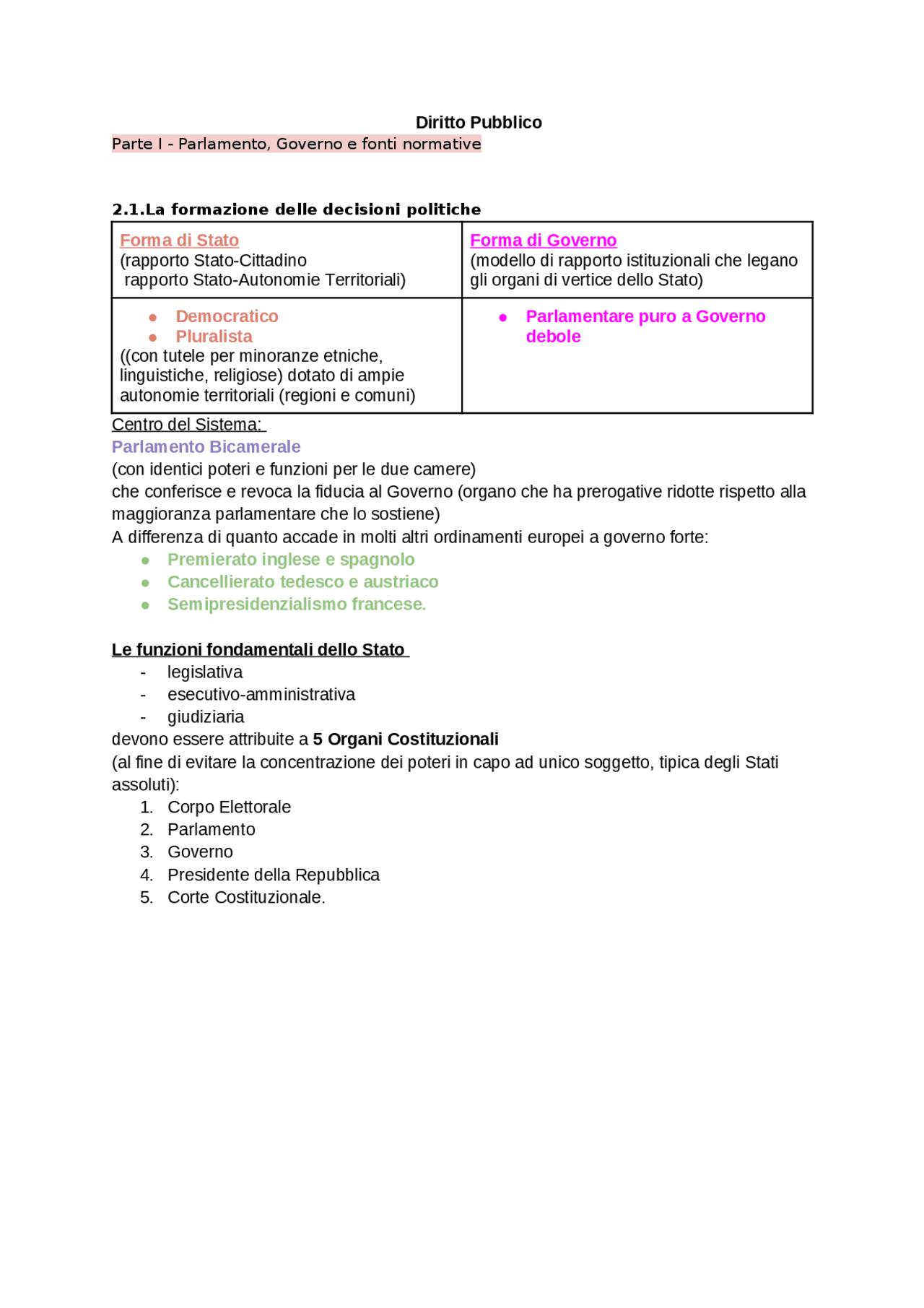 Appunti Discorsivi E Schematici Appunti Di Diritto Pubblico Docsity