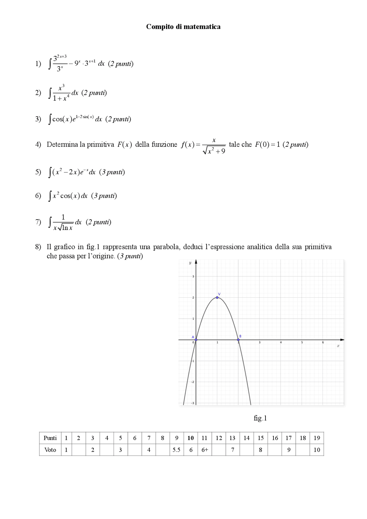 Verifica Matematica Su Integrali Prove Desame Di Matematica Docsity