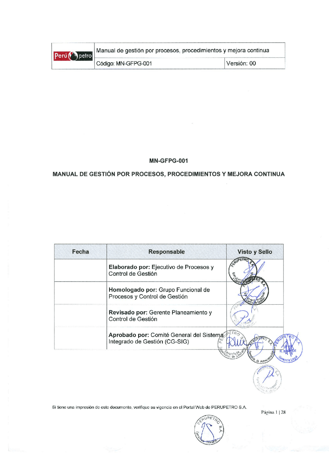 Manual De Gestión De Procesos Monografías Ensayos De Fundamentos De