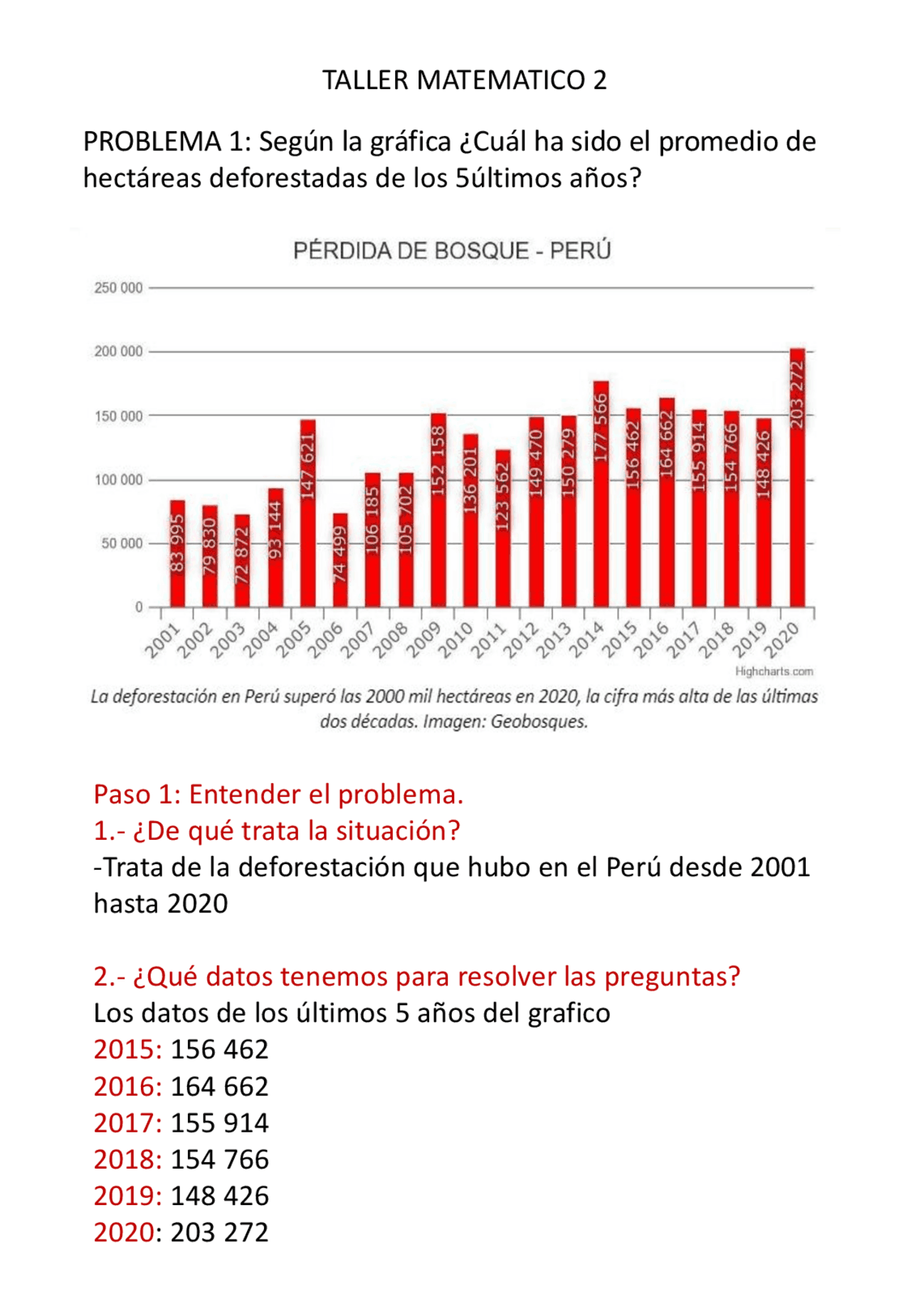 Problemas De Estadisticas Resueltos Ejercicios De Matemática