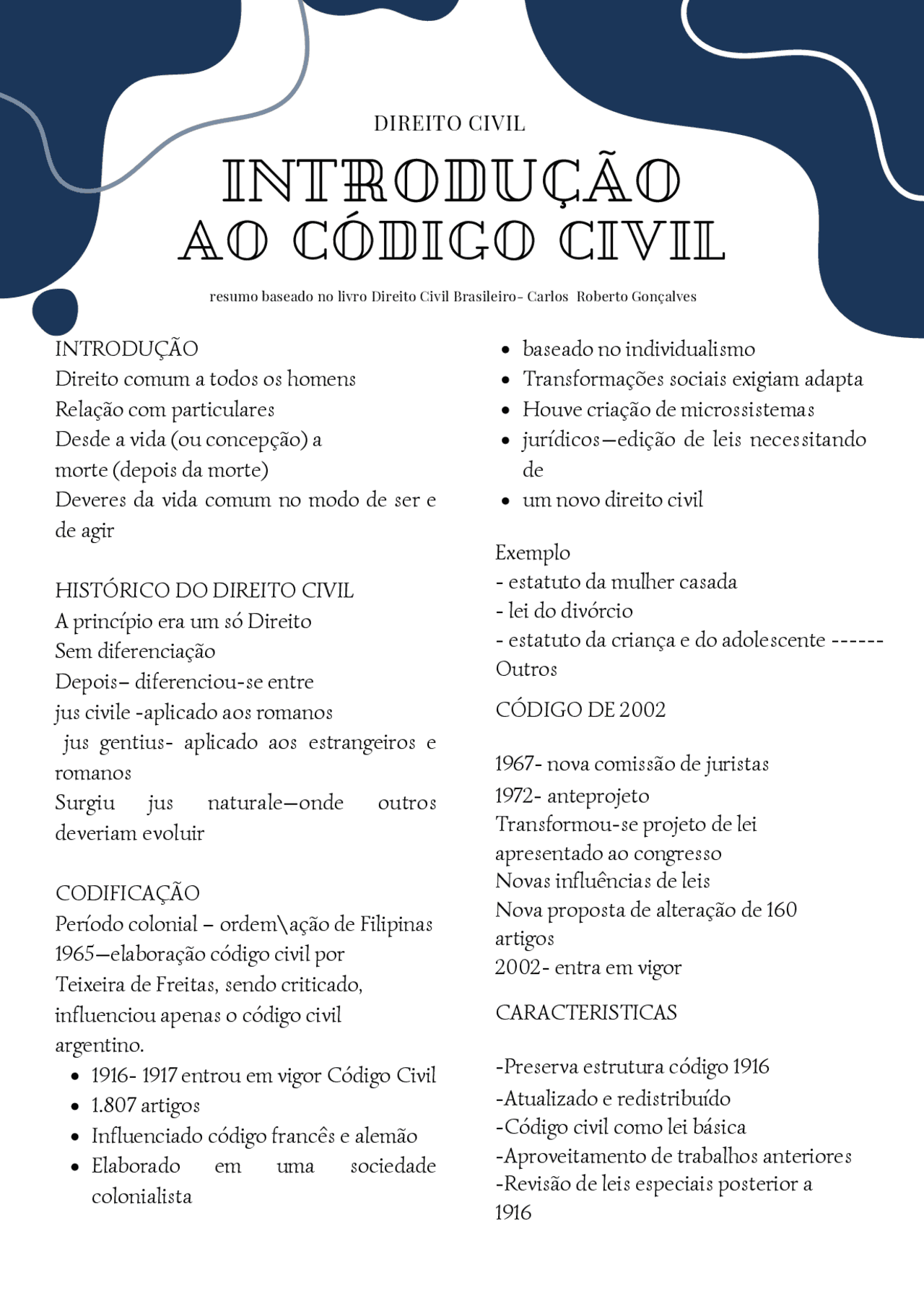 Direito civil resumo | Resumos Direito Civil | Docsity
