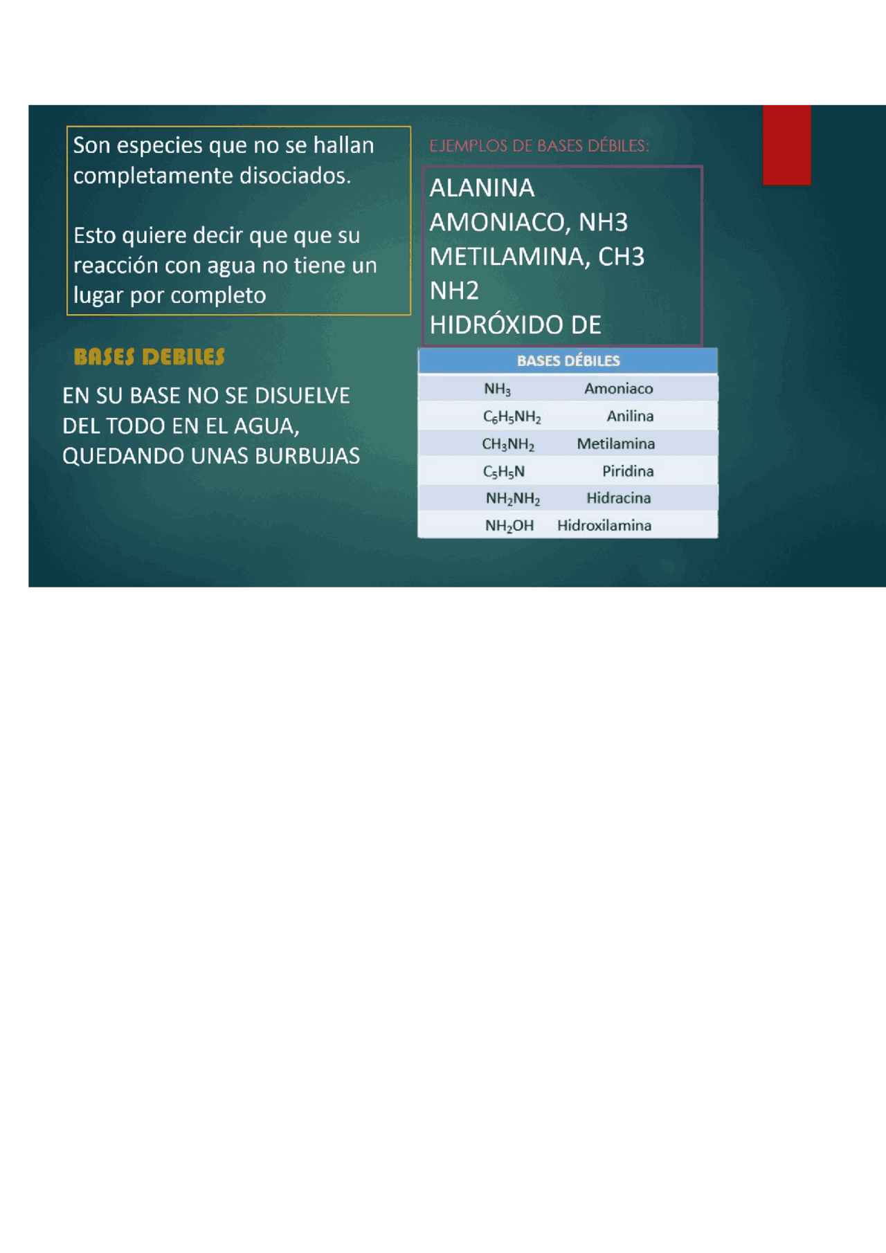 Ácidos y bases débiles | Esquemas y mapas conceptuales de Química | Docsity