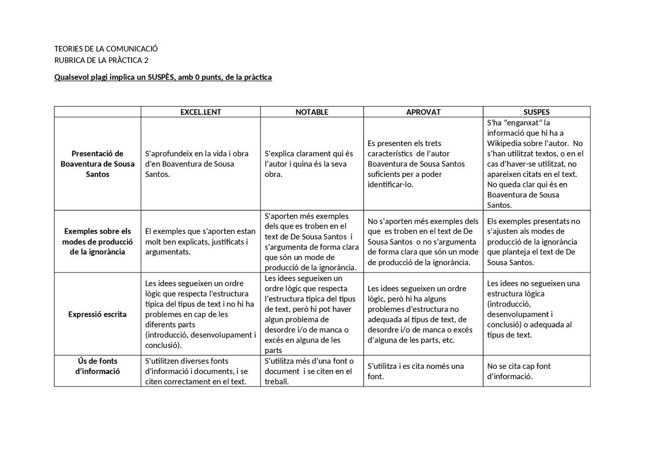 Apuntes De Derecho Mercantil Apuntes De Derecho Mercantil Docsity