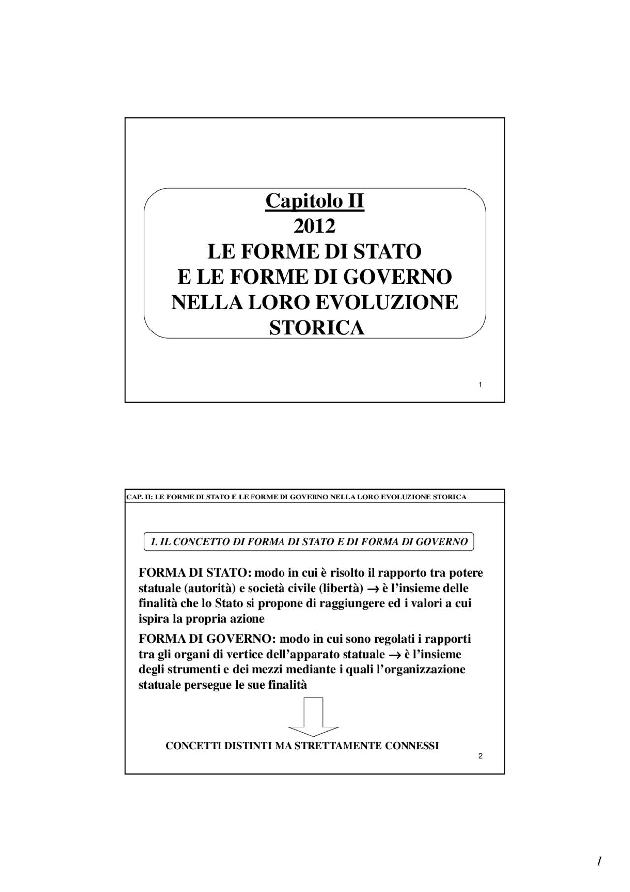 Forme di Stato e di Governo, Evoluzione Storica | Schemi e mappe ...