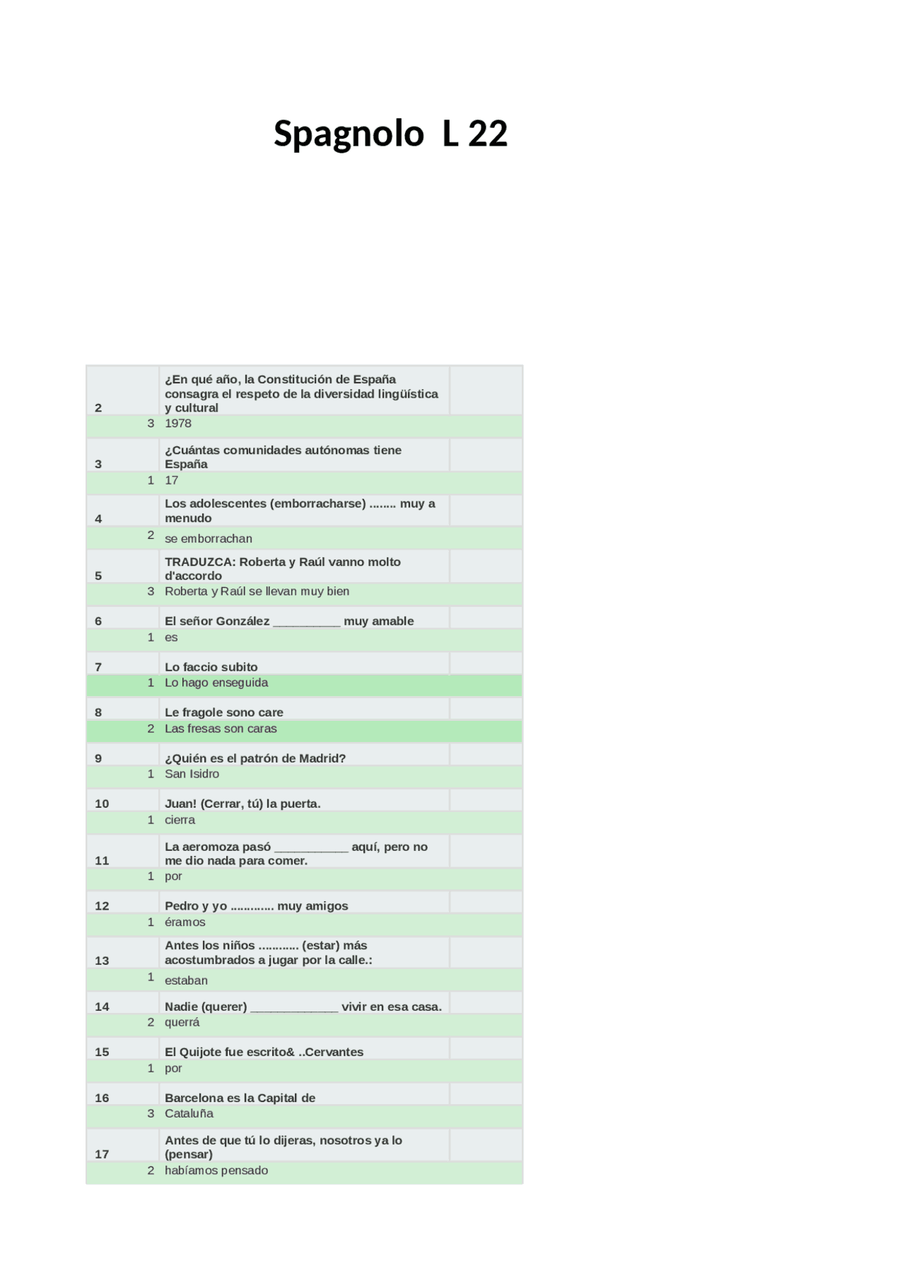 Lingua Spagnola L 22 Panieri Di Lingua Spagnola Docsity