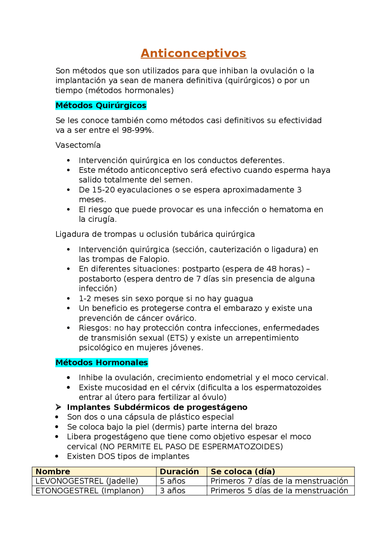 Métodos Anticonceptivos Apuntes De Embriología Docsity