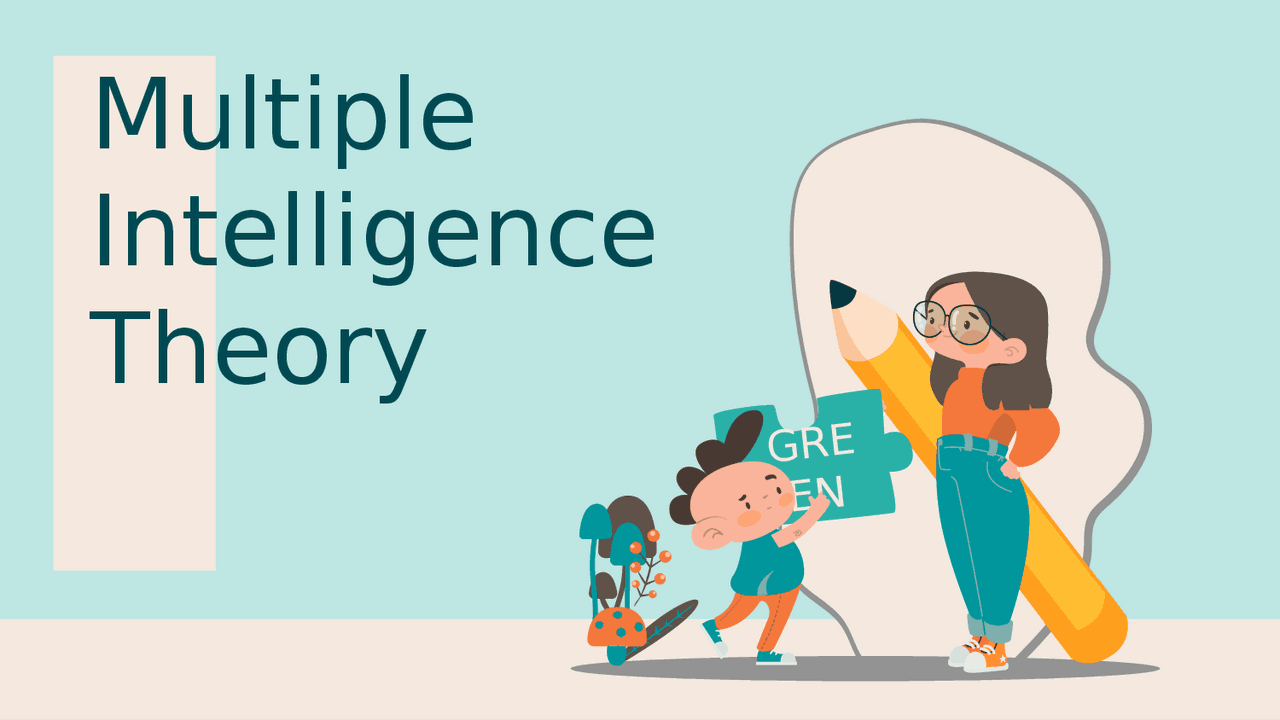 Multiple Intelligence Theory | Slides Family and Consumer Science | Docsity