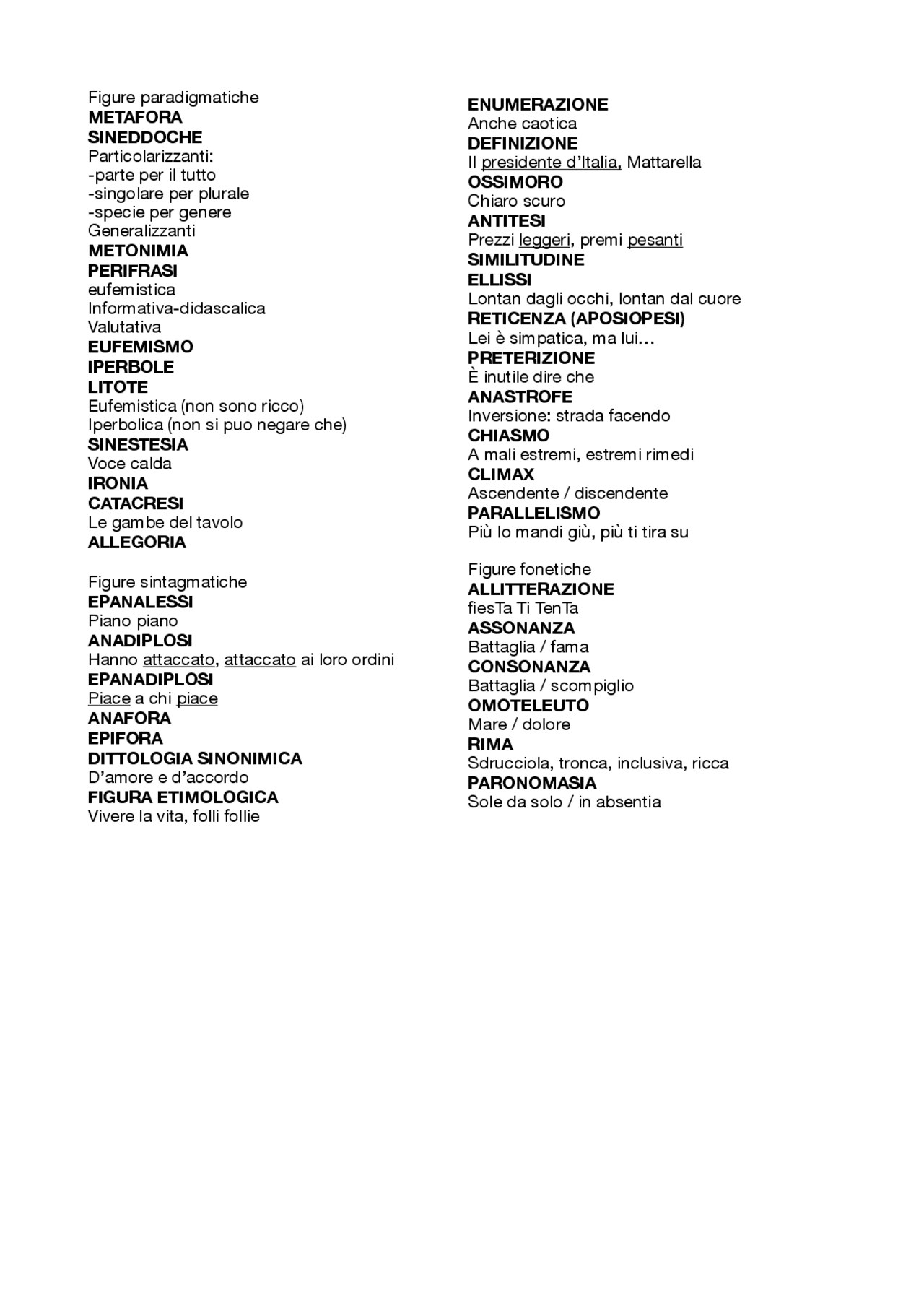 Schema Riassuntivo Figure Retriche Schemi E Mappe Concettuali Di