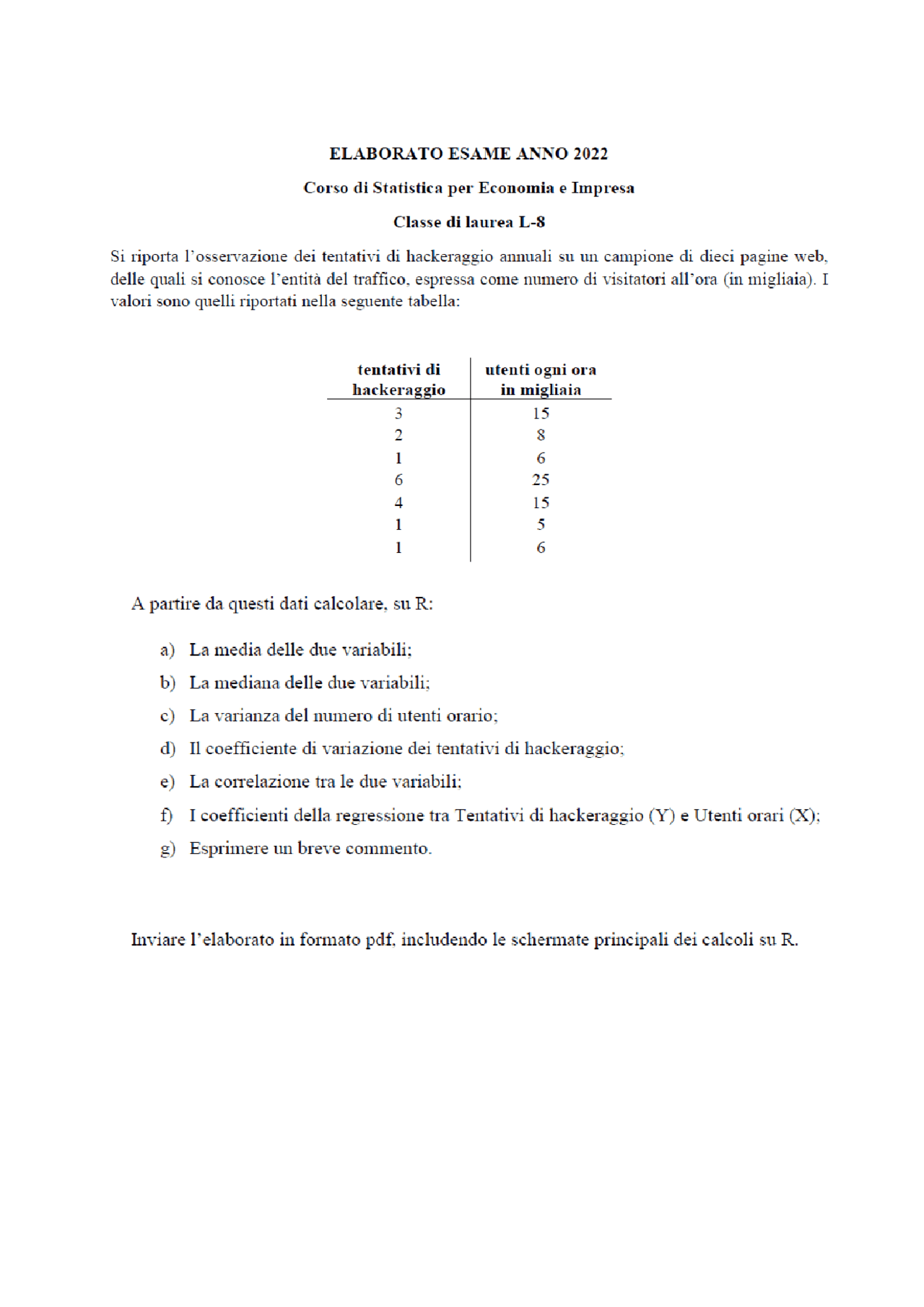 Elaborato Statistica Dati Hacker Con R L8 2022 2023 Esercizi Di