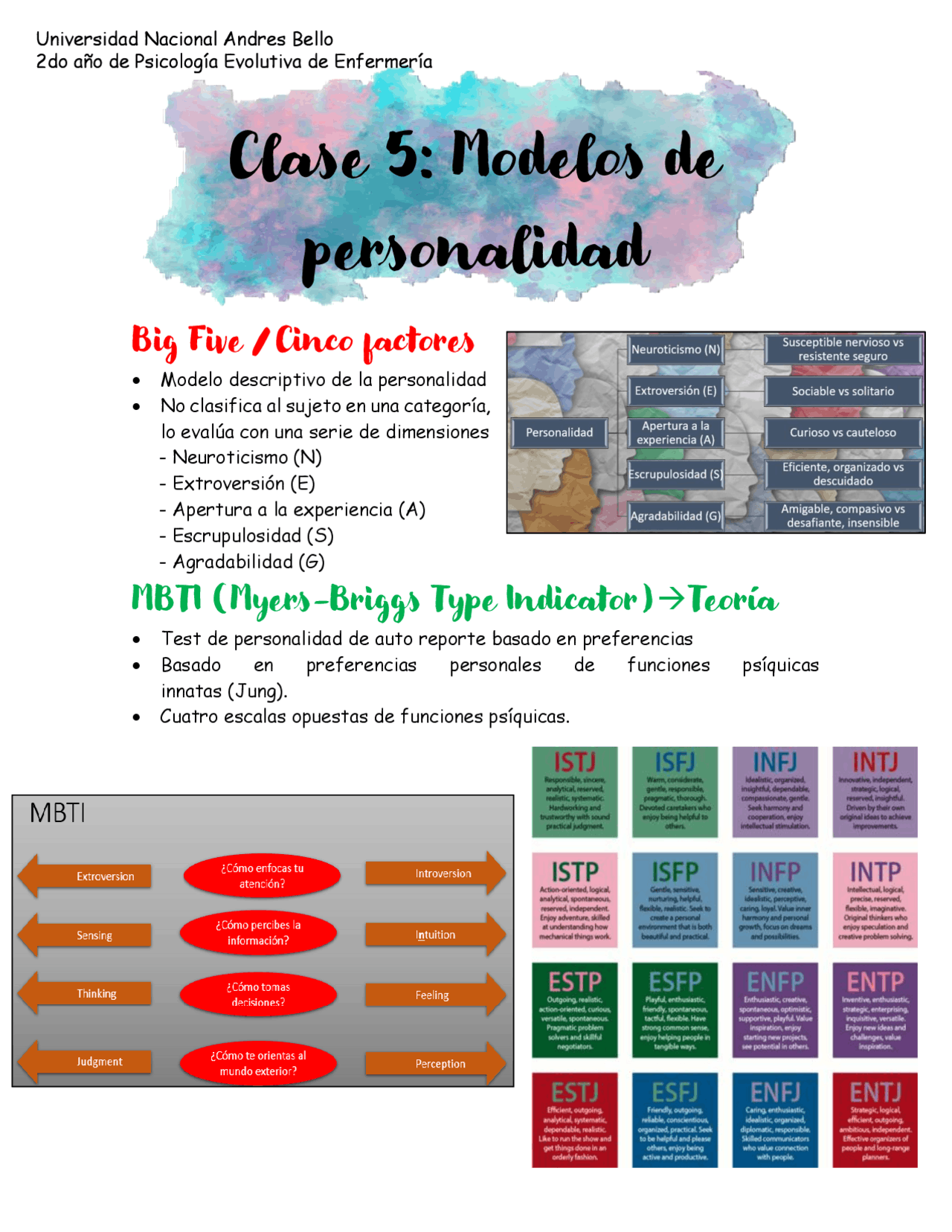 Resumen Psicología: Modelos de Personalidad | Apuntes de Psicología ...