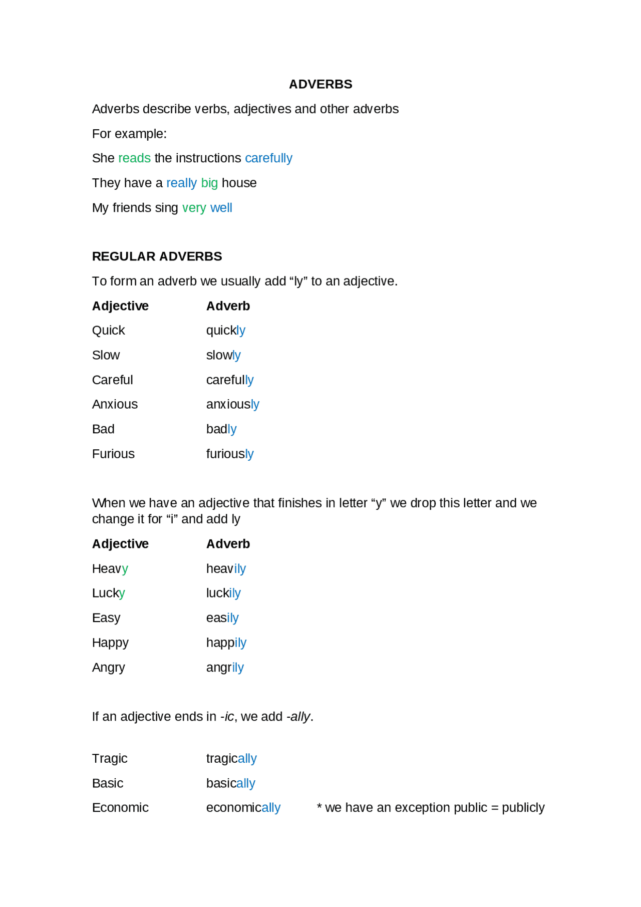 Advervios En Ingles Nivel Basico Resúmenes De Idioma Inglés Docsity