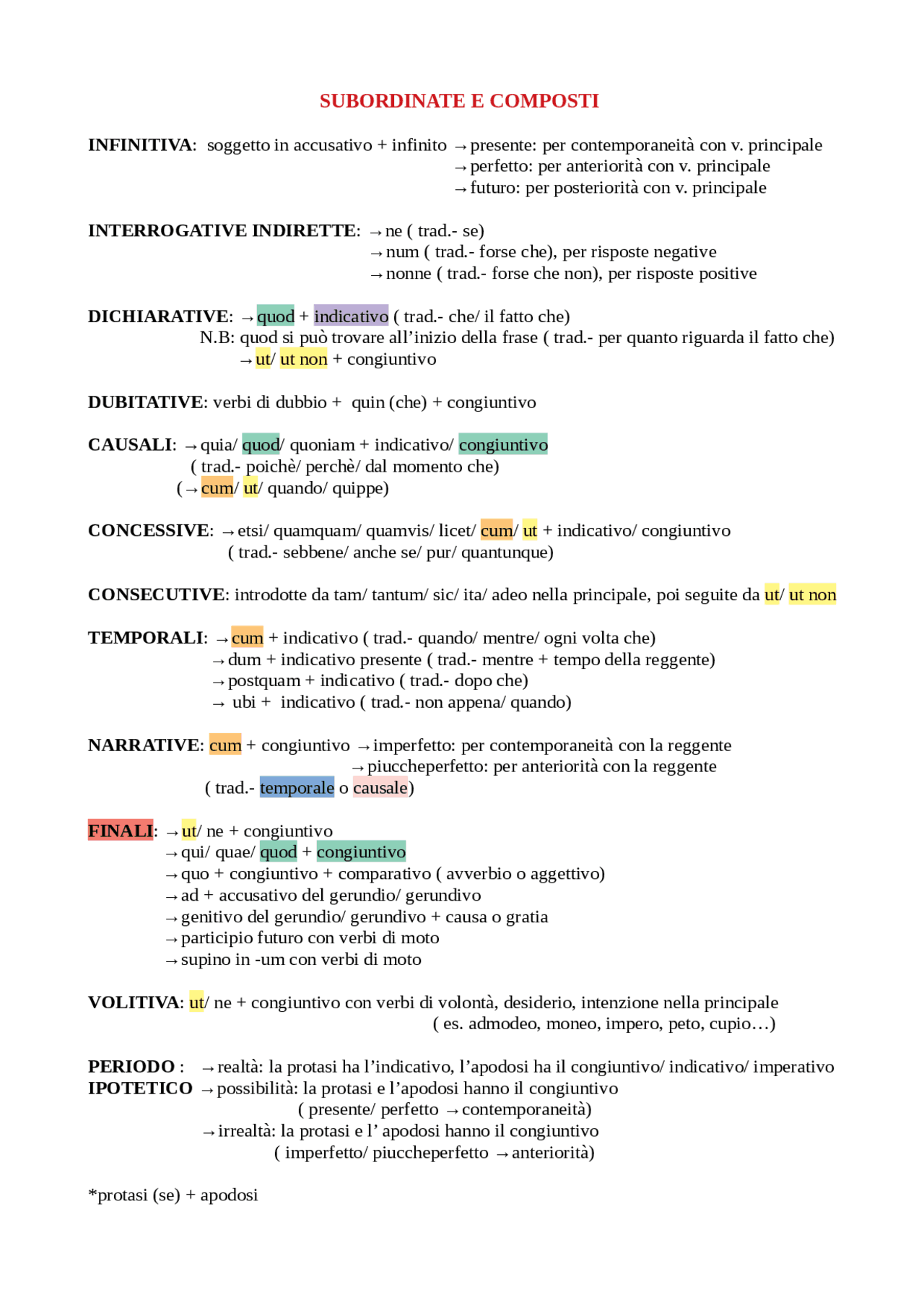 Subordinate e costrutti latini | Schemi e mappe concettuali di Latino | Docsity