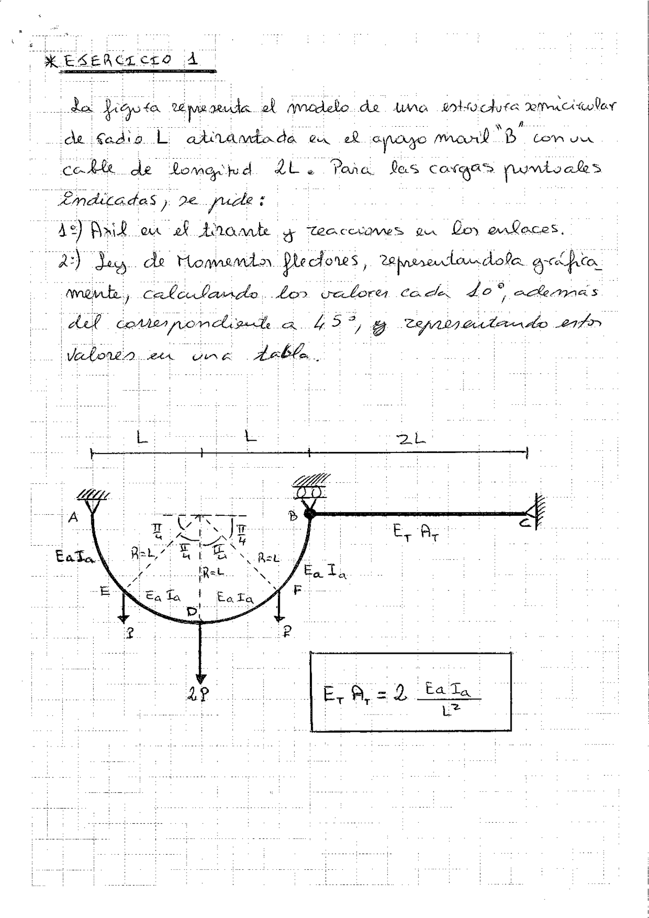 Ejercicio analisis de estructuras ARCOS | Ejercicios de Estructuras y ...