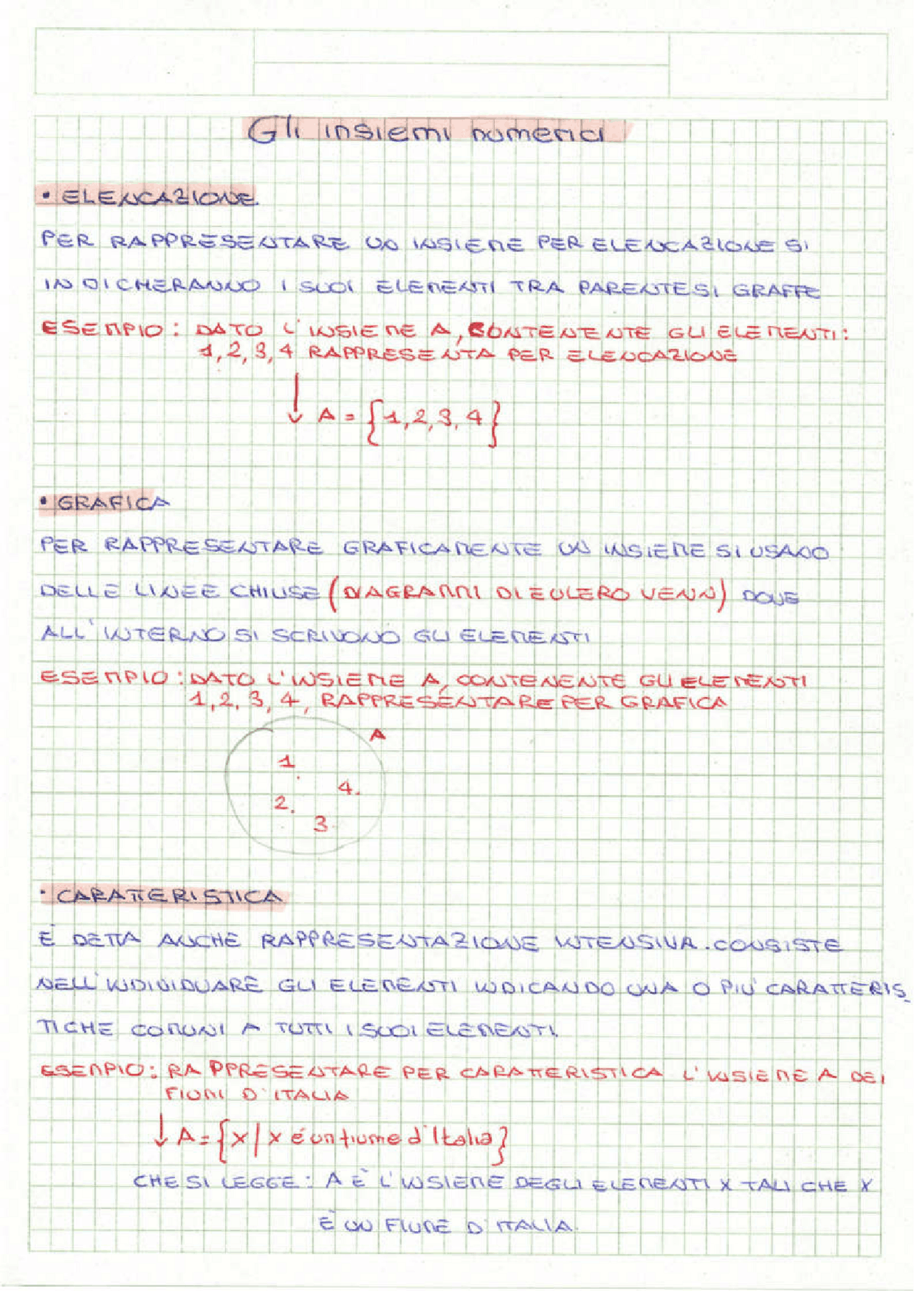 Gli Insiemi Numerici Schemi E Mappe Concettuali Di Matematica Docsity