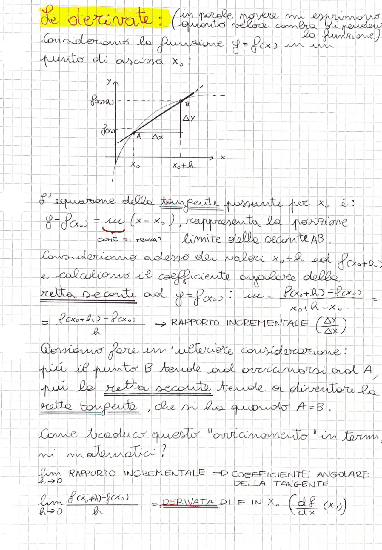 Calcolo delle derivate - schema | Schemi e mappe concettuali di Matematica Generale | Docsity