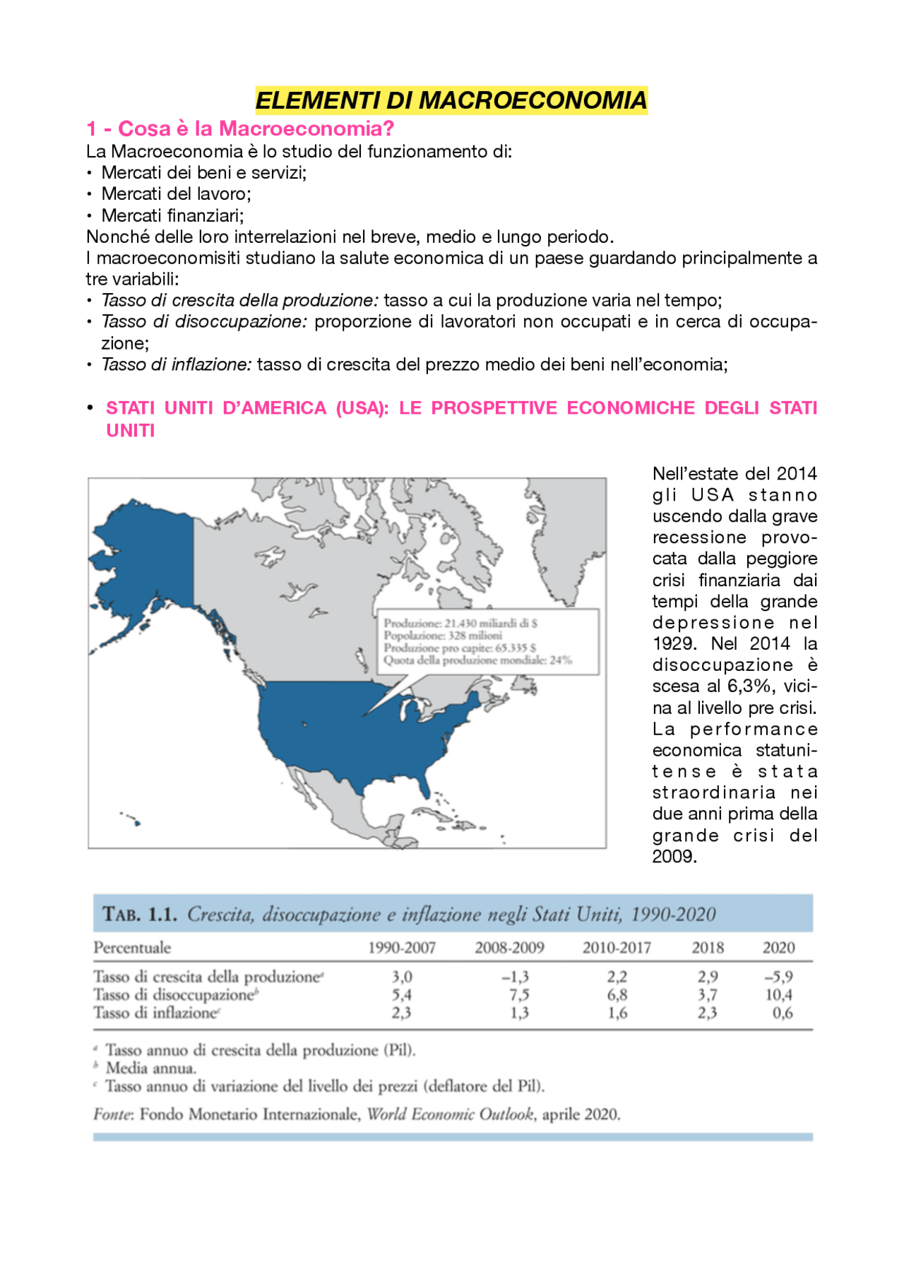 Elementi Di Macroeconomia Appunti Di Macroeconomia Docsity