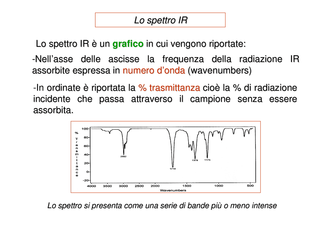 Slide e dispense di chimica | Dispense di Fisica | Docsity