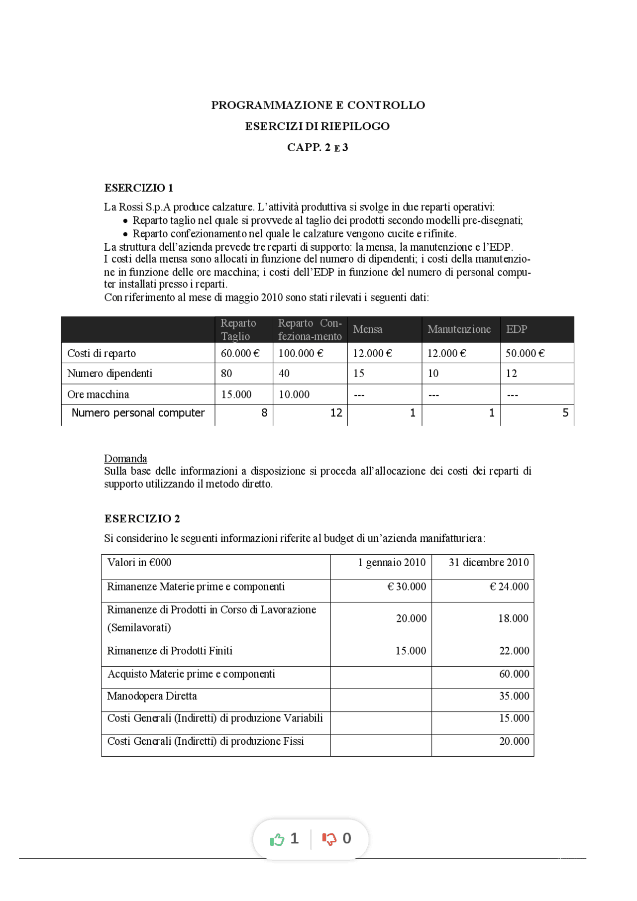 Programmazione E Controllo Esercizi Di Riepilogo Esercizi Di
