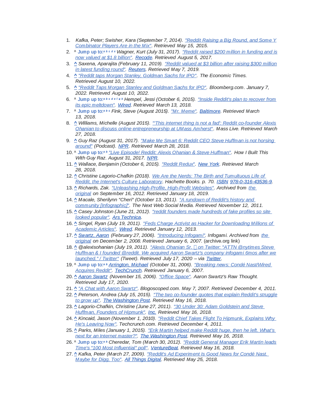 The History and Evolution of Reddit: From Its Founding to Present Day ...