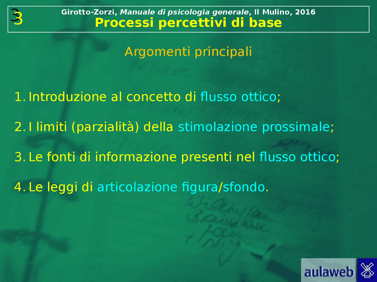 Slide Libro Di Psicologia Generale Girotto Zorzi 3 Slide Di