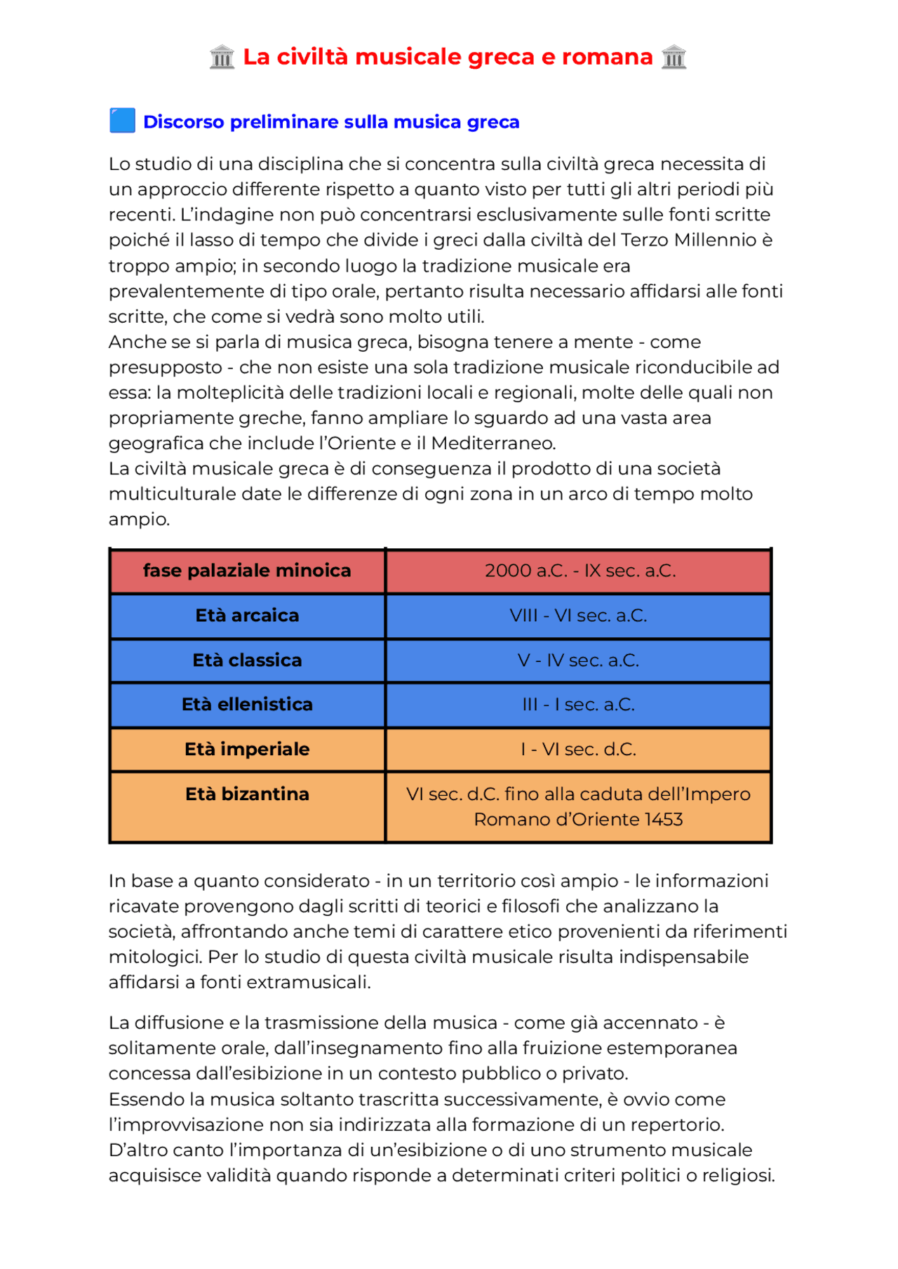 La civiltà musicale greca e romana | Dispense di Musica | Docsity
