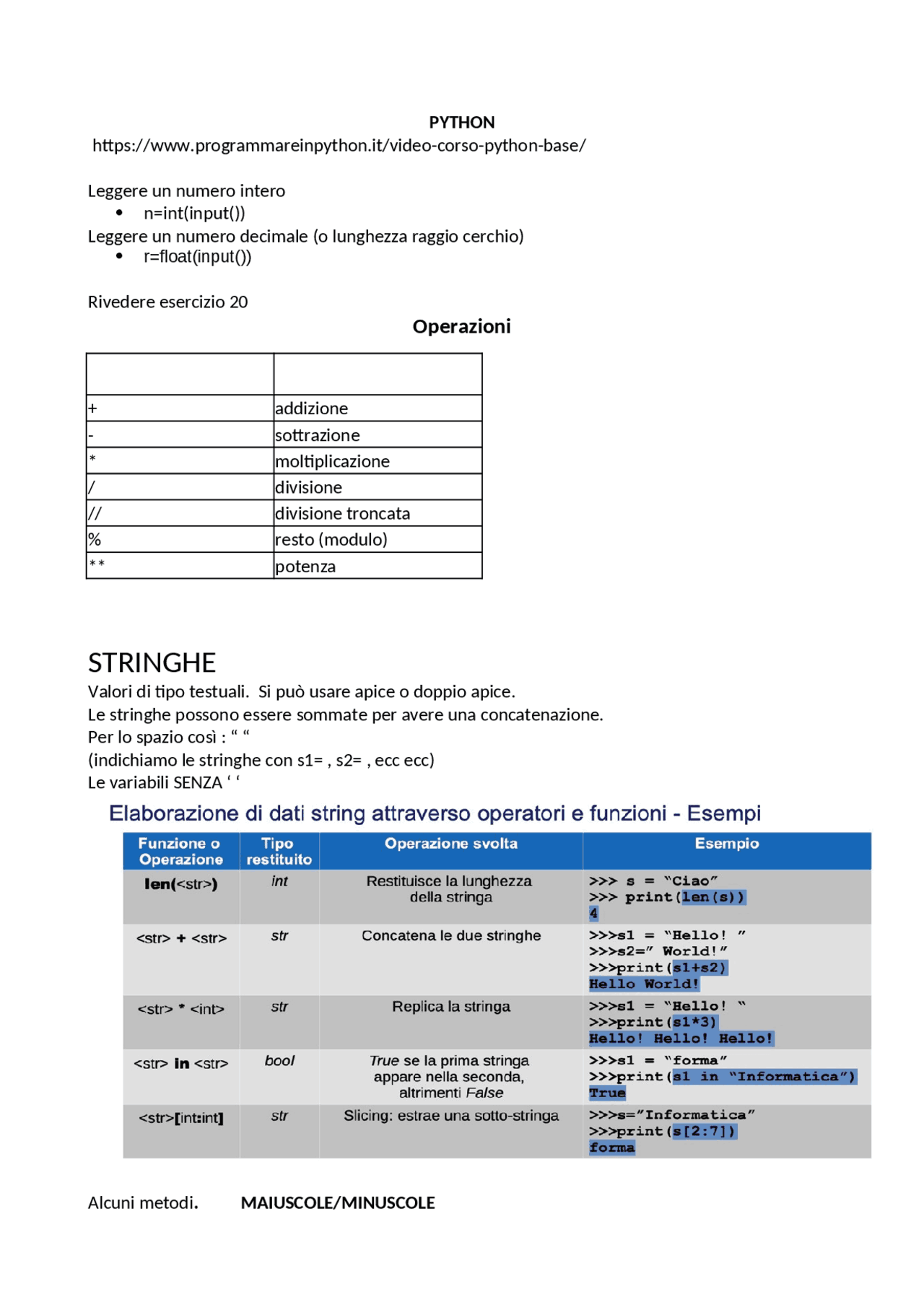 Introduzione A Python Schemi E Mappe Concettuali Di Informatica