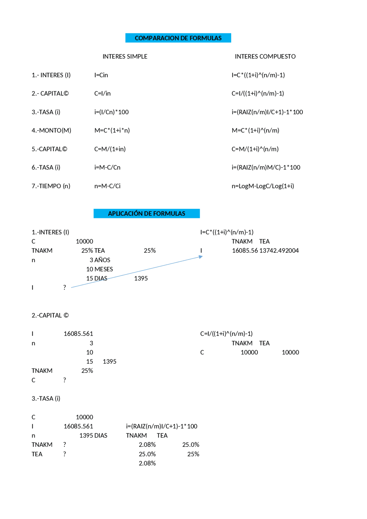 Comparación de Formulas: Interés Simple vs Interés Compuesto | Apuntes ...