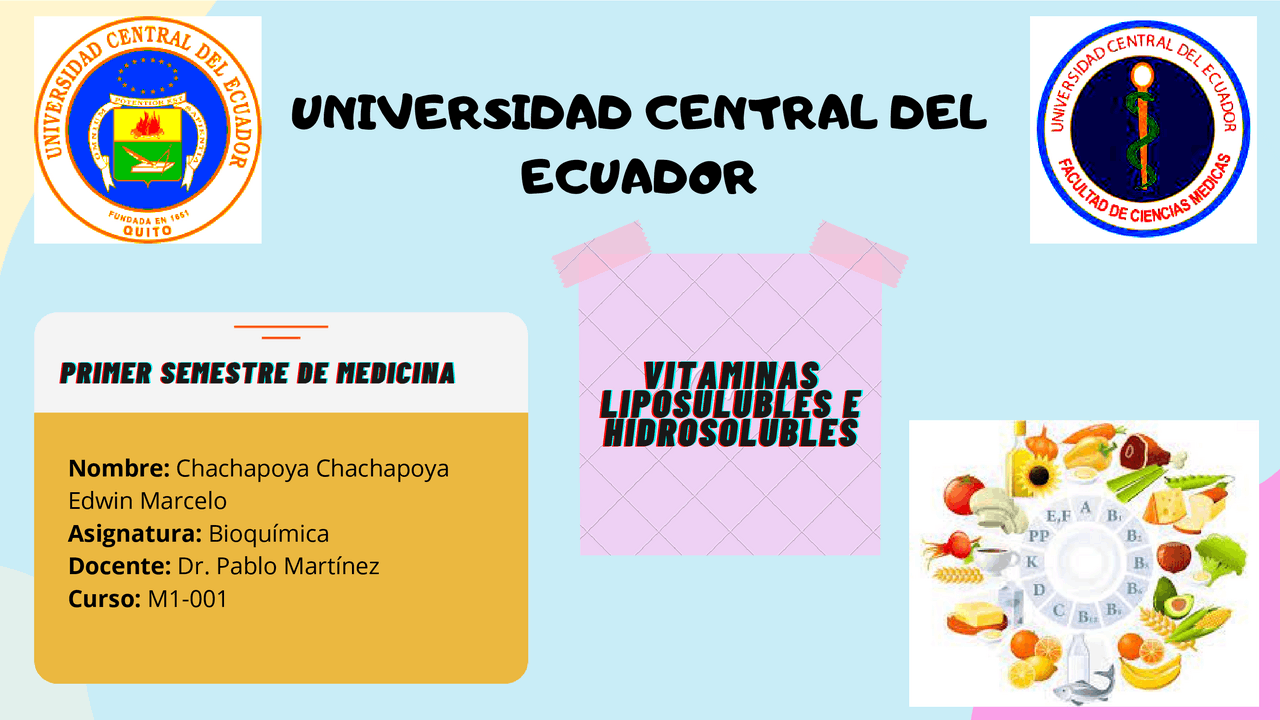 VITAMINAS, estructura química, función, manifestaciones clínicas y ...