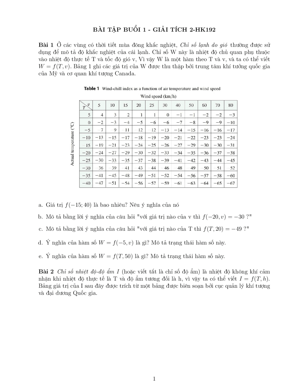 Physicsphysicsphysics Cheat Sheet Physics Docsity
