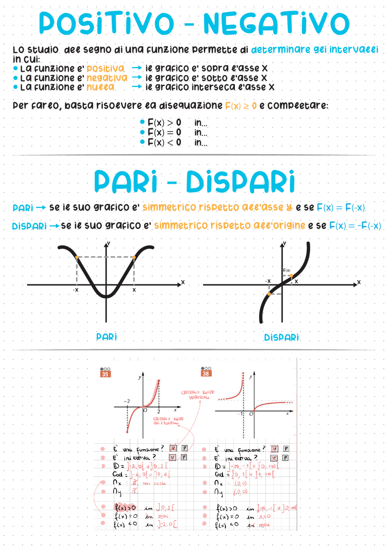 Funzioni pari, dispari + positivo, negativo, nullo + 2 studi del segno ...