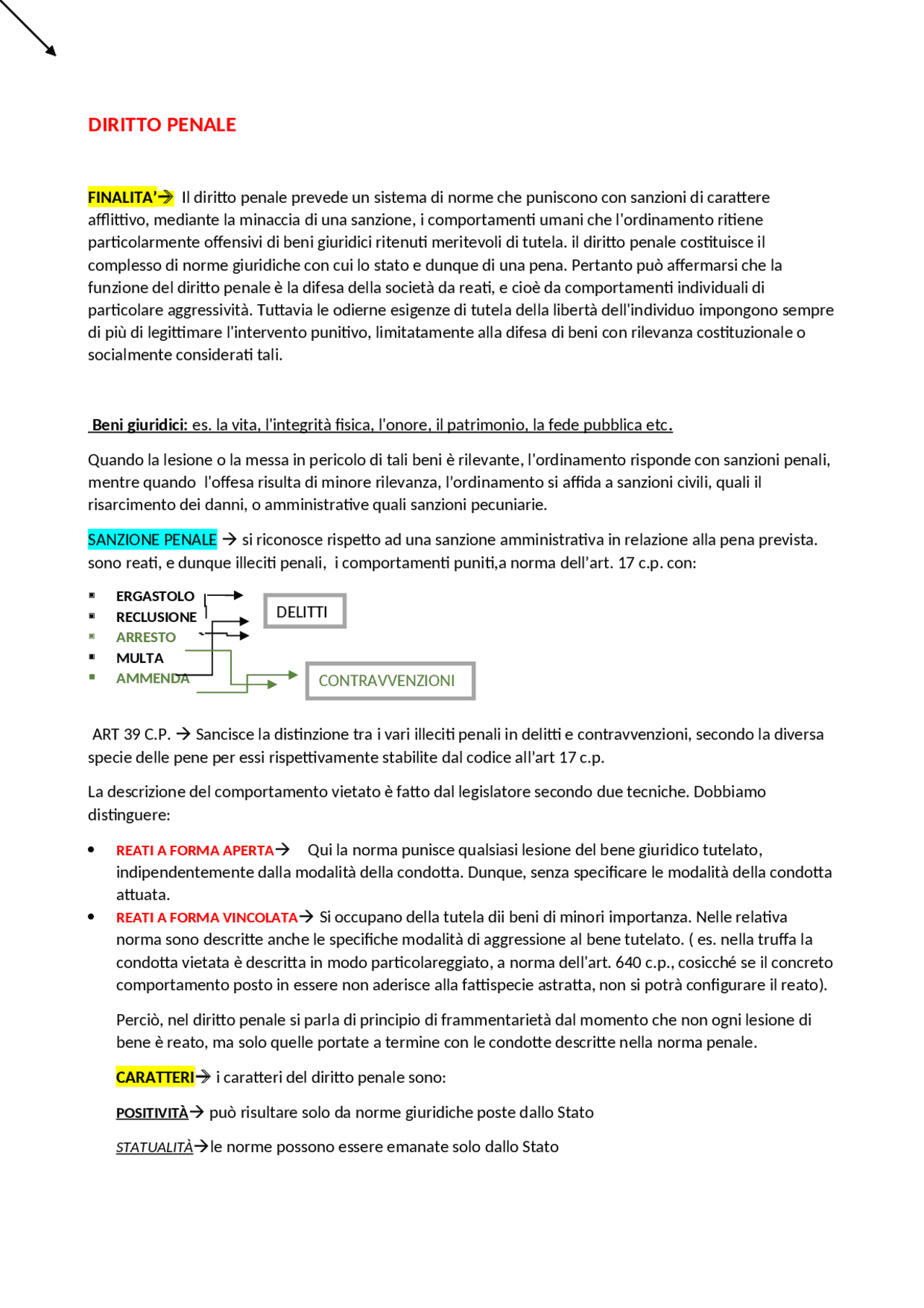 Dispense Diritto Penale Parte Generale N 1 Sintesi Del Corso Di