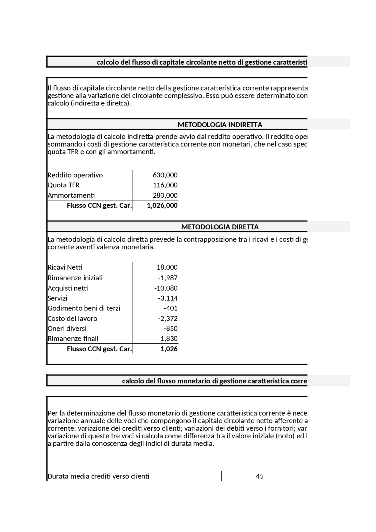 Soluzioni esercizio Aigea | Esercizi di Programmazione e controllo ...