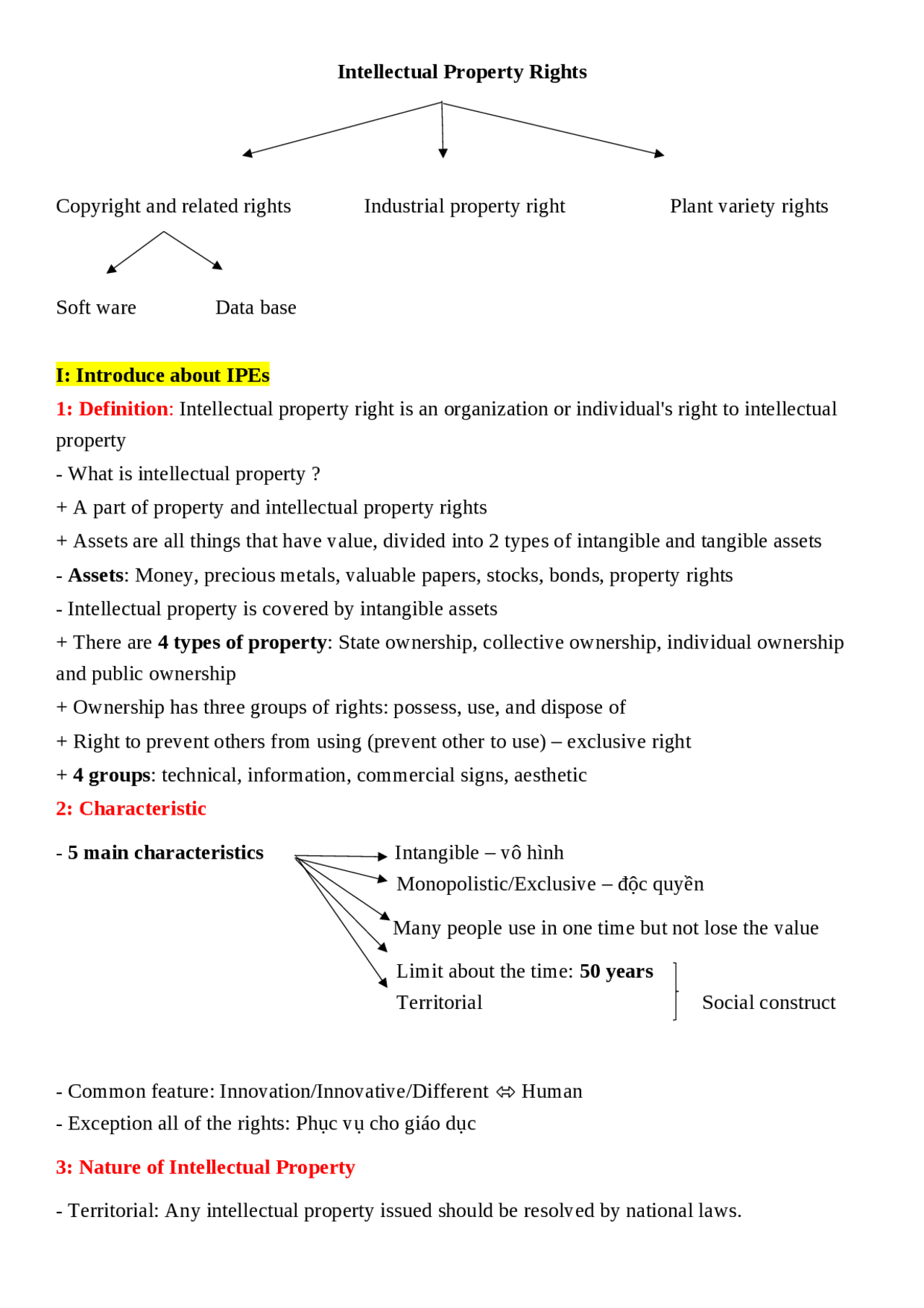 Intellectual Property Summaries Intellectual Property Ip Docsity