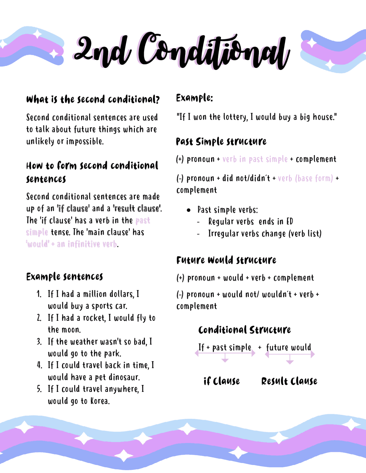 Apuntes sobre el segundo condicional | Apuntes de Inglés | Docsity
